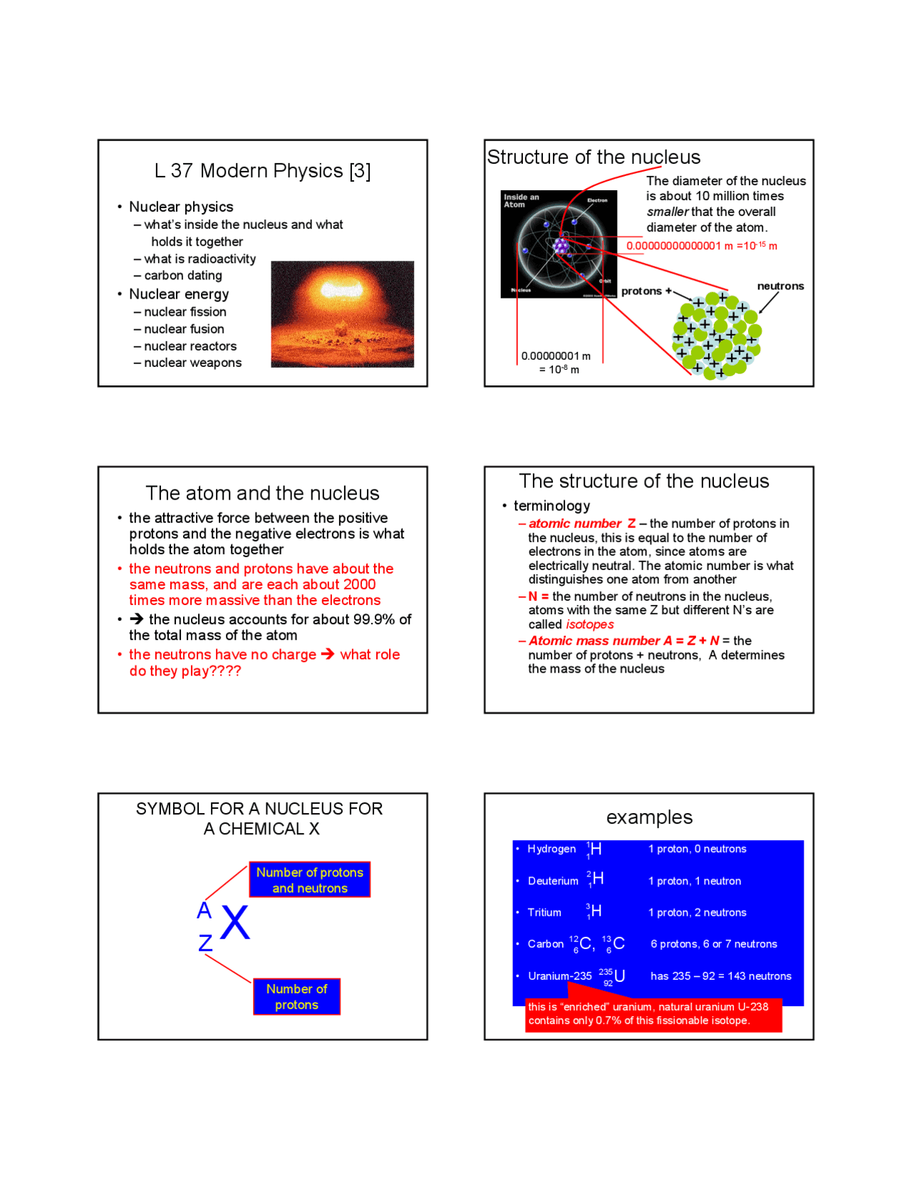 L 37 Modern Physics [3] Structure of the nucleus The atom ...