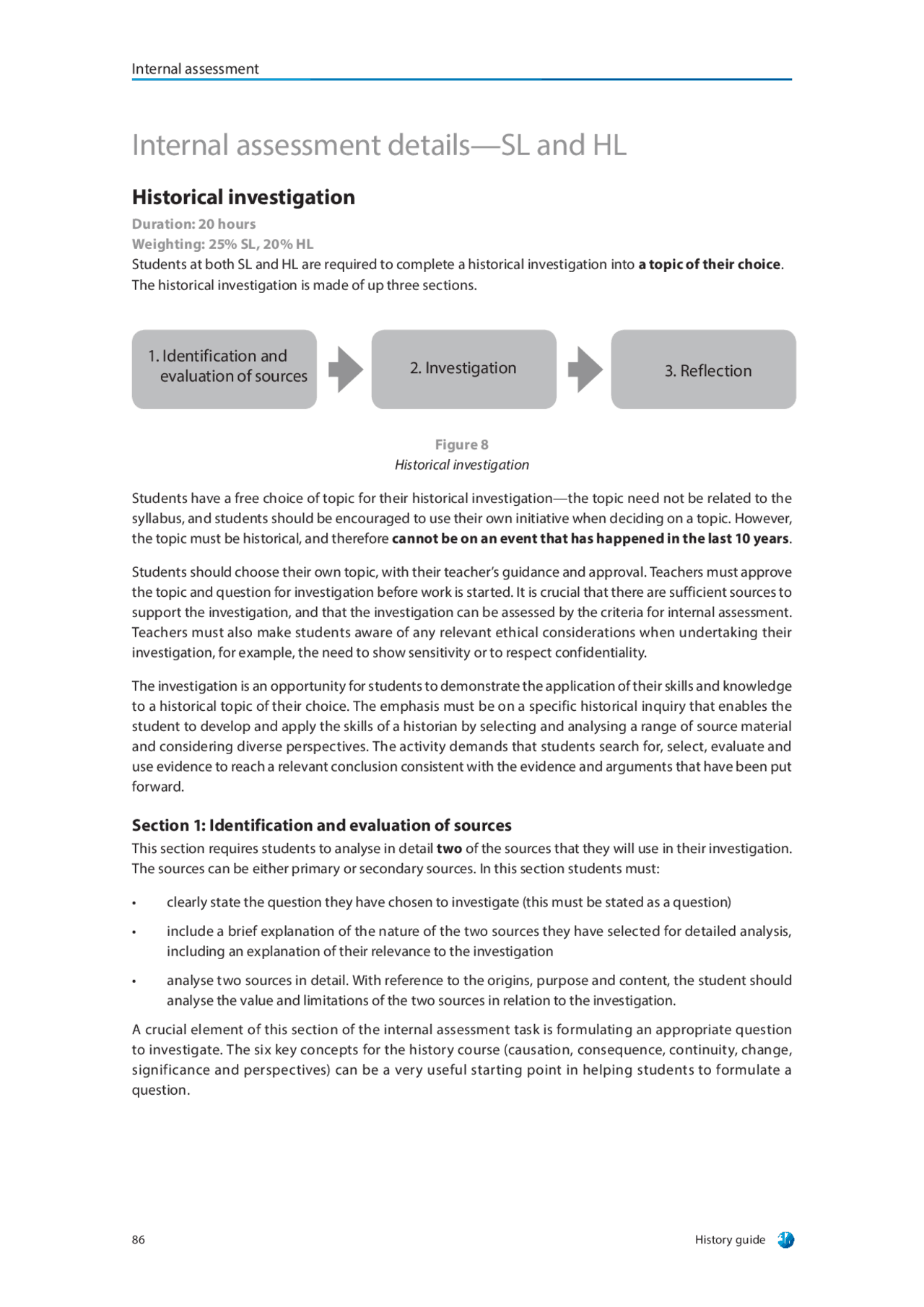 Internal Assessment Details—sl And Hl Summaries History Docsity