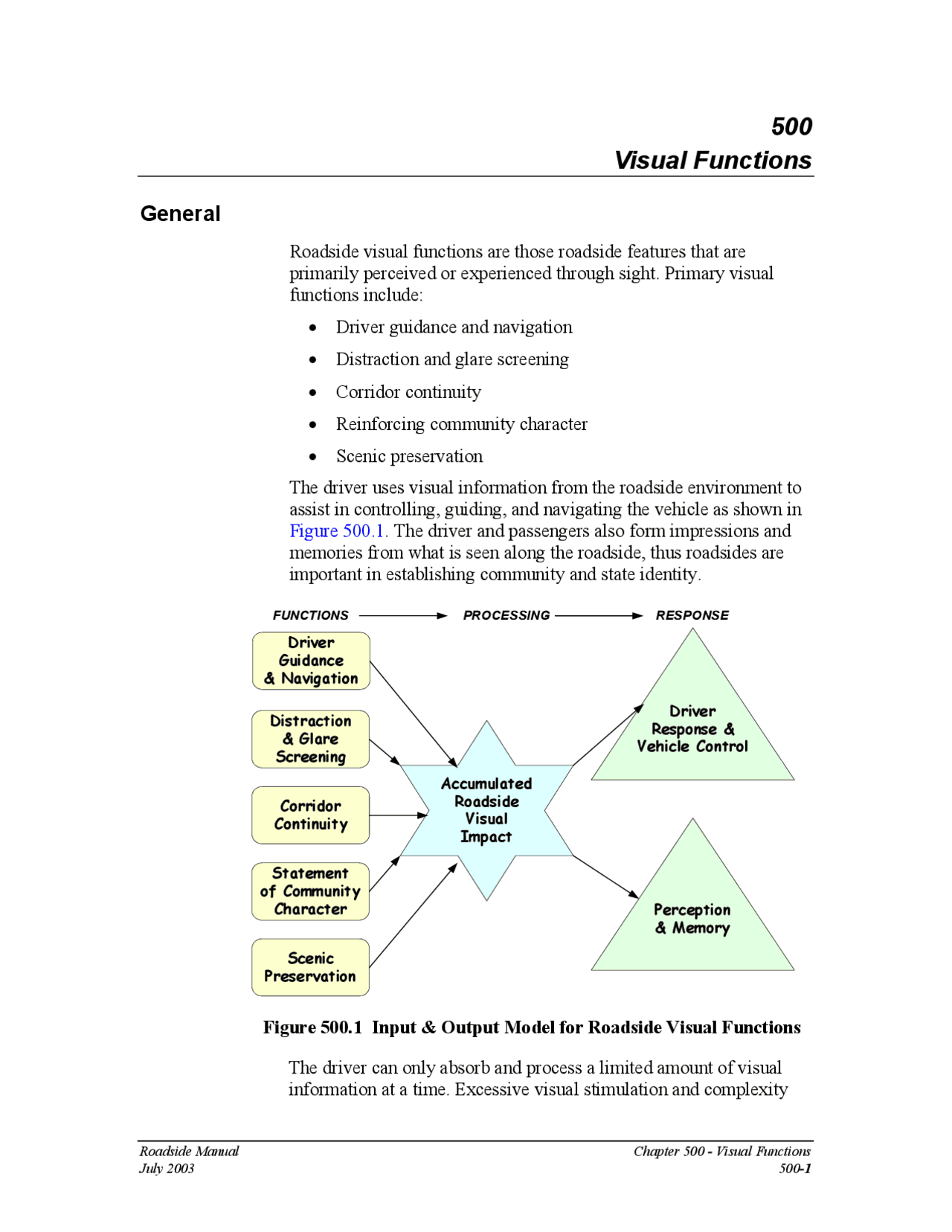 500 Visual Functions | Exams Design | Docsity