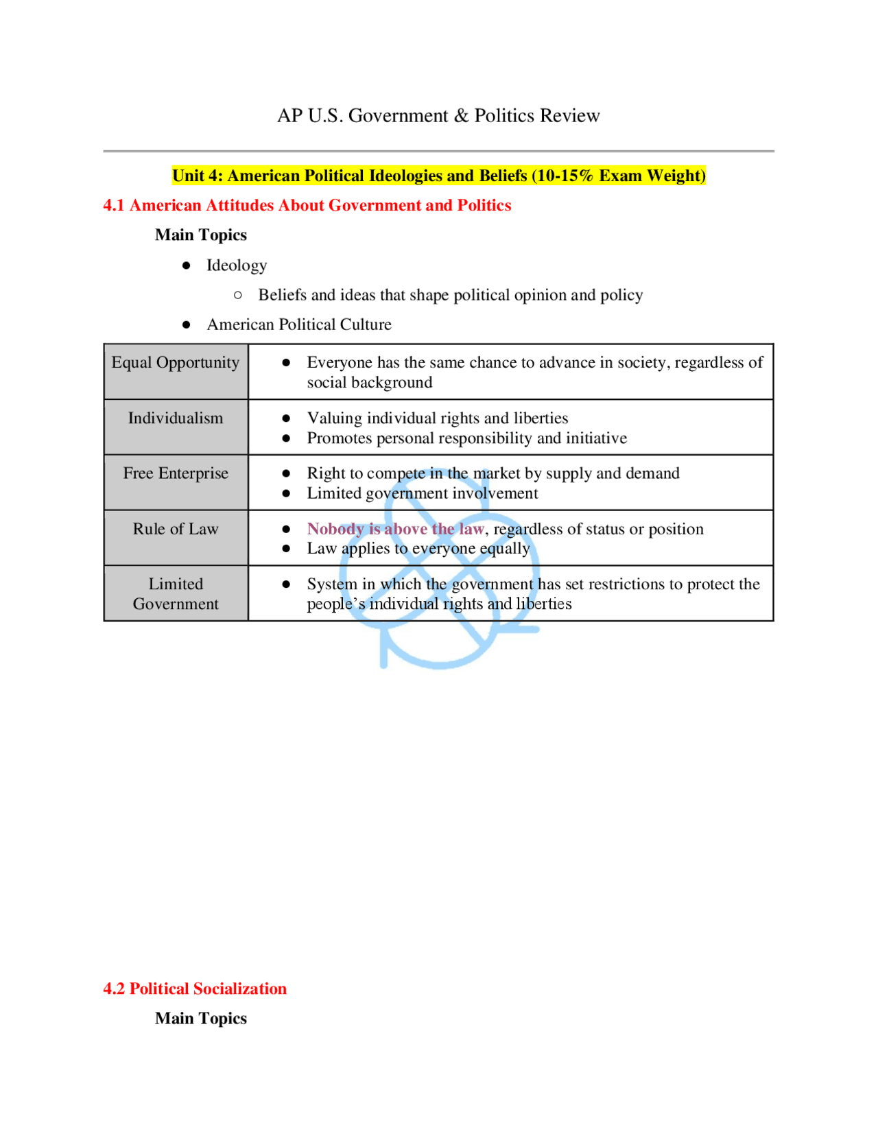 AP U.S. Government & Politics Review | Study notes Law | Docsity