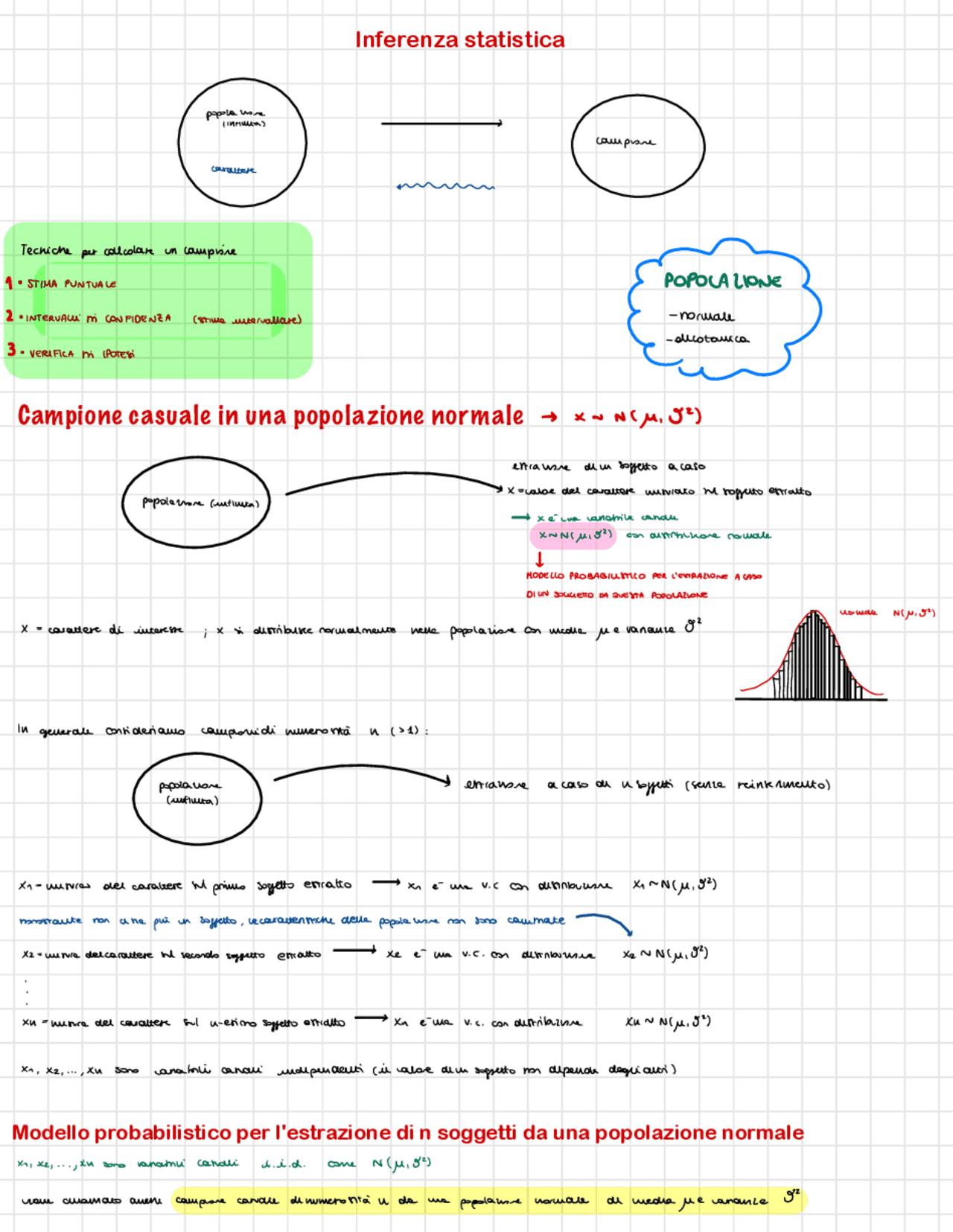 Statistica inferenziale parte 1 | Appunti di Statistica | Docsity
