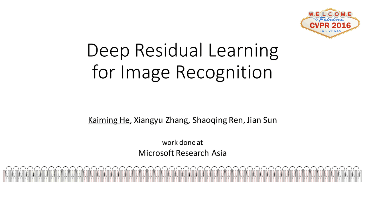 Deep Residual Learning For Image Recognition Schemes And Mind Maps