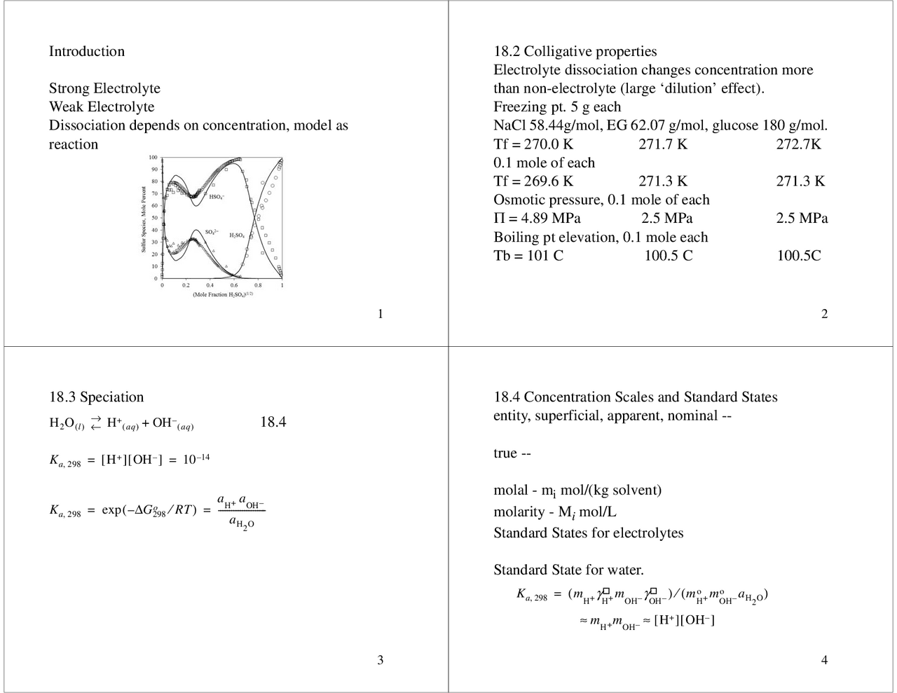 Introduction Strong Electrolyte Weak Electrolyte Dissociation ...