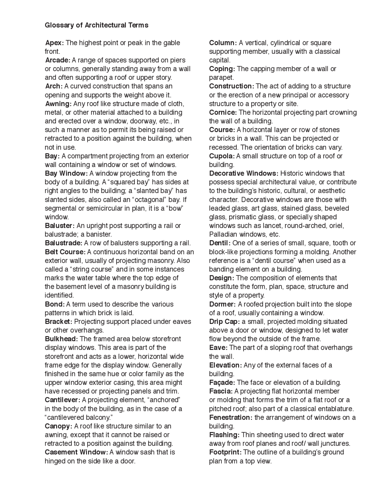 Glossary of Architectural Terms Apex | Schemes and Mind Maps ...