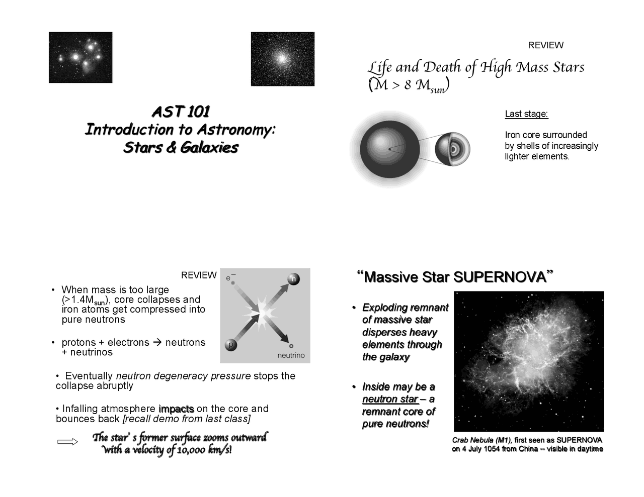 AST 101 Introduction to Astronomy: Stars & Galaxies | Summaries Astronomy | Docsity