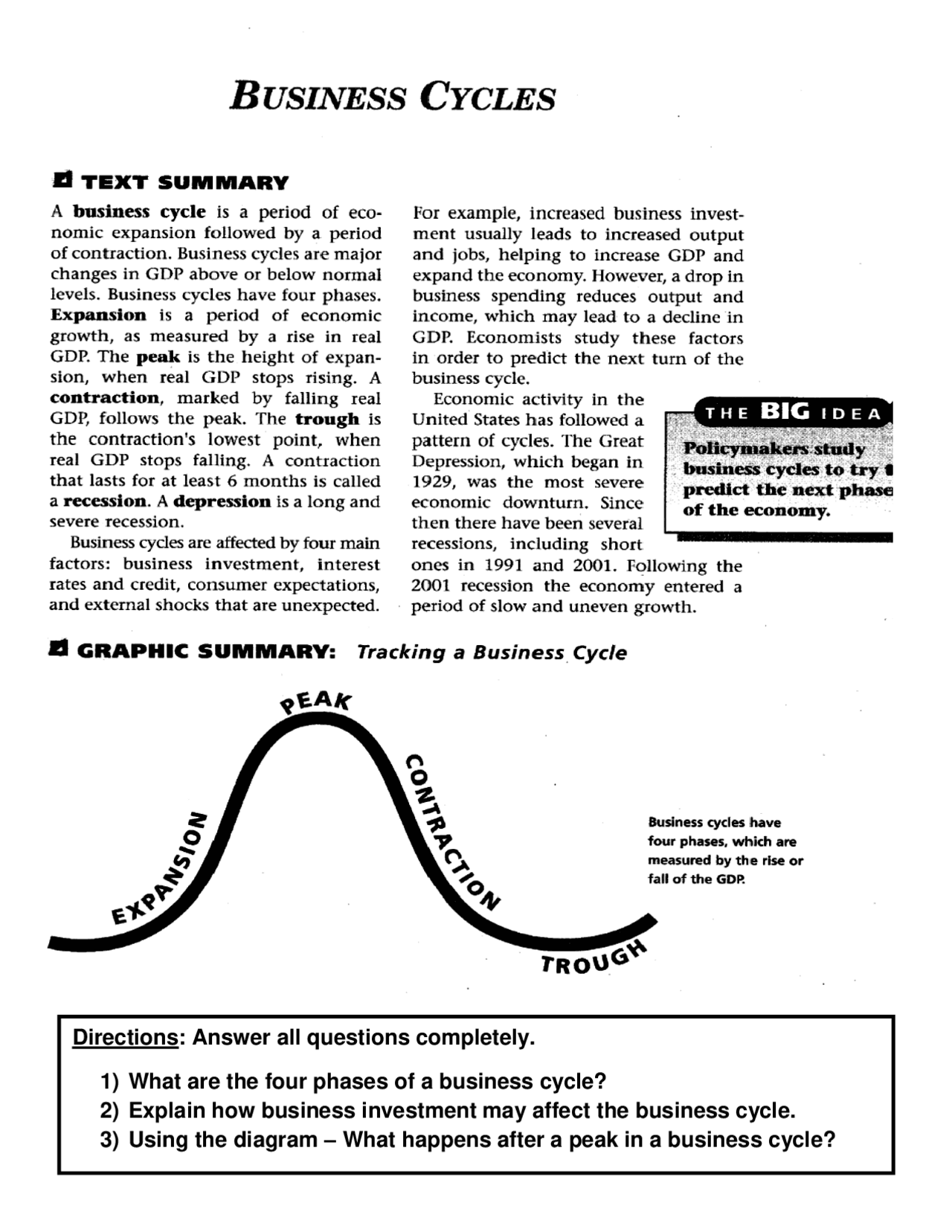 Working of the Business Cycles | Schemes and Mind Maps Business | Docsity