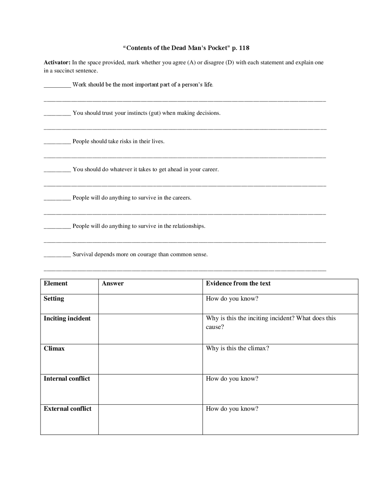 “Contents of the Dead Man's Pocket” p | Summaries English Literature ...