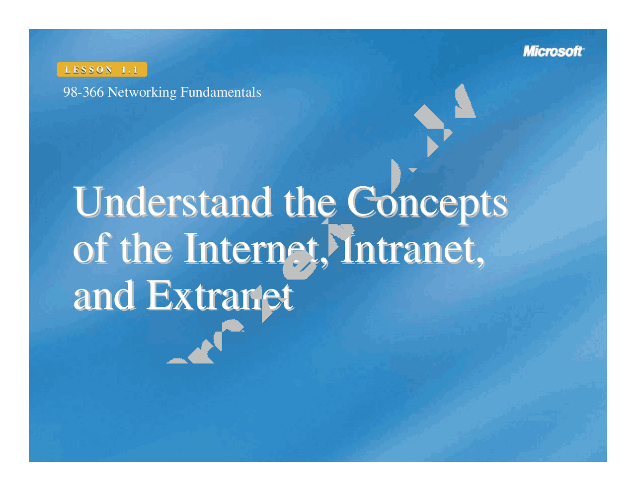 Understand the Concepts of the Internet, Intranet, and Extranet | Schemes and Mind Maps Business ...