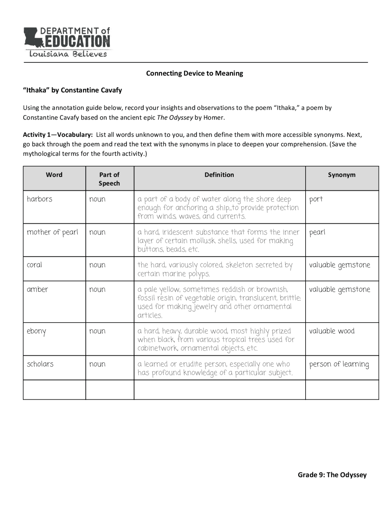 Connecting Device to Meaning “Ithaka” by Constantine Cavafy | Slides ...