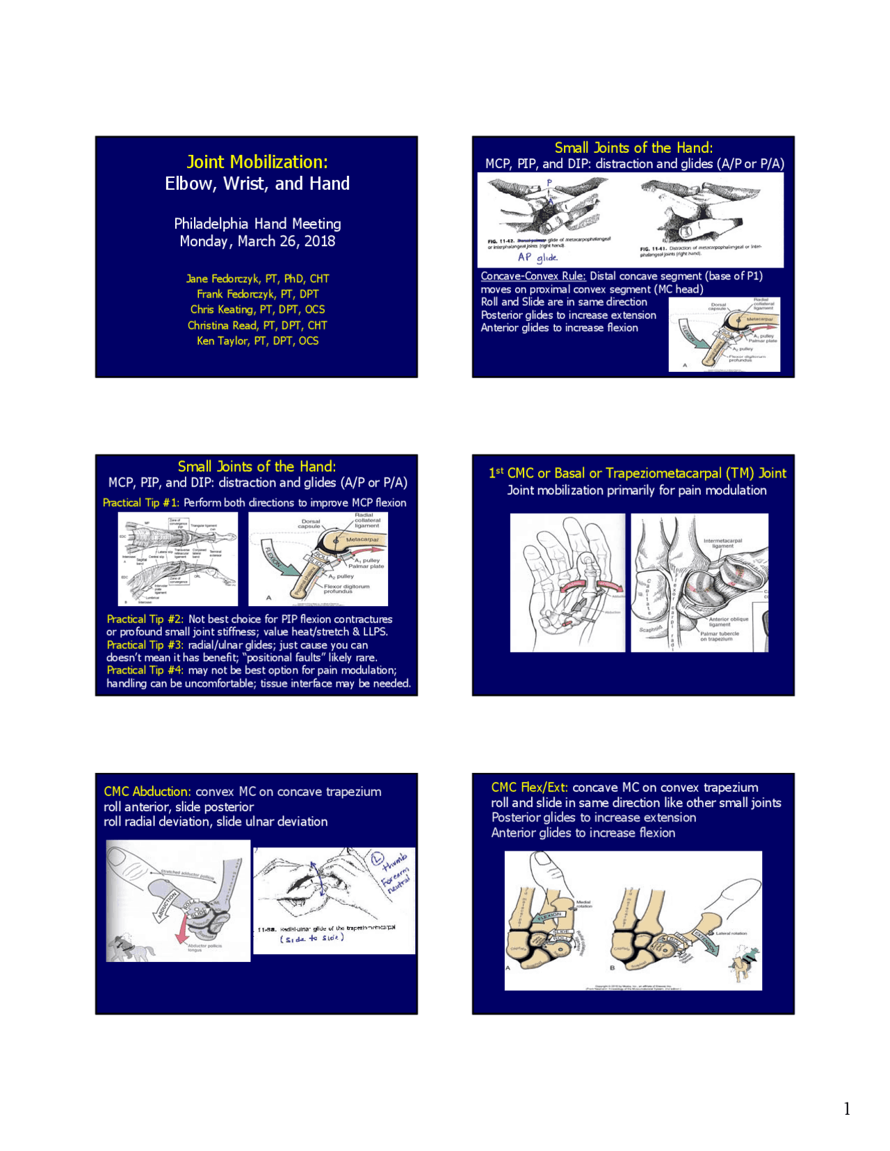 Joint Mobilization: Elbow, Wrist, and Hand | Schemes and Mind Maps ...