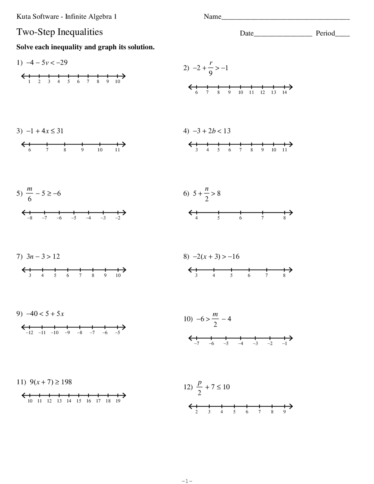 Two-Step Inequalities: Algebra 1 Practice Problems | Summaries Algebra | Docsity