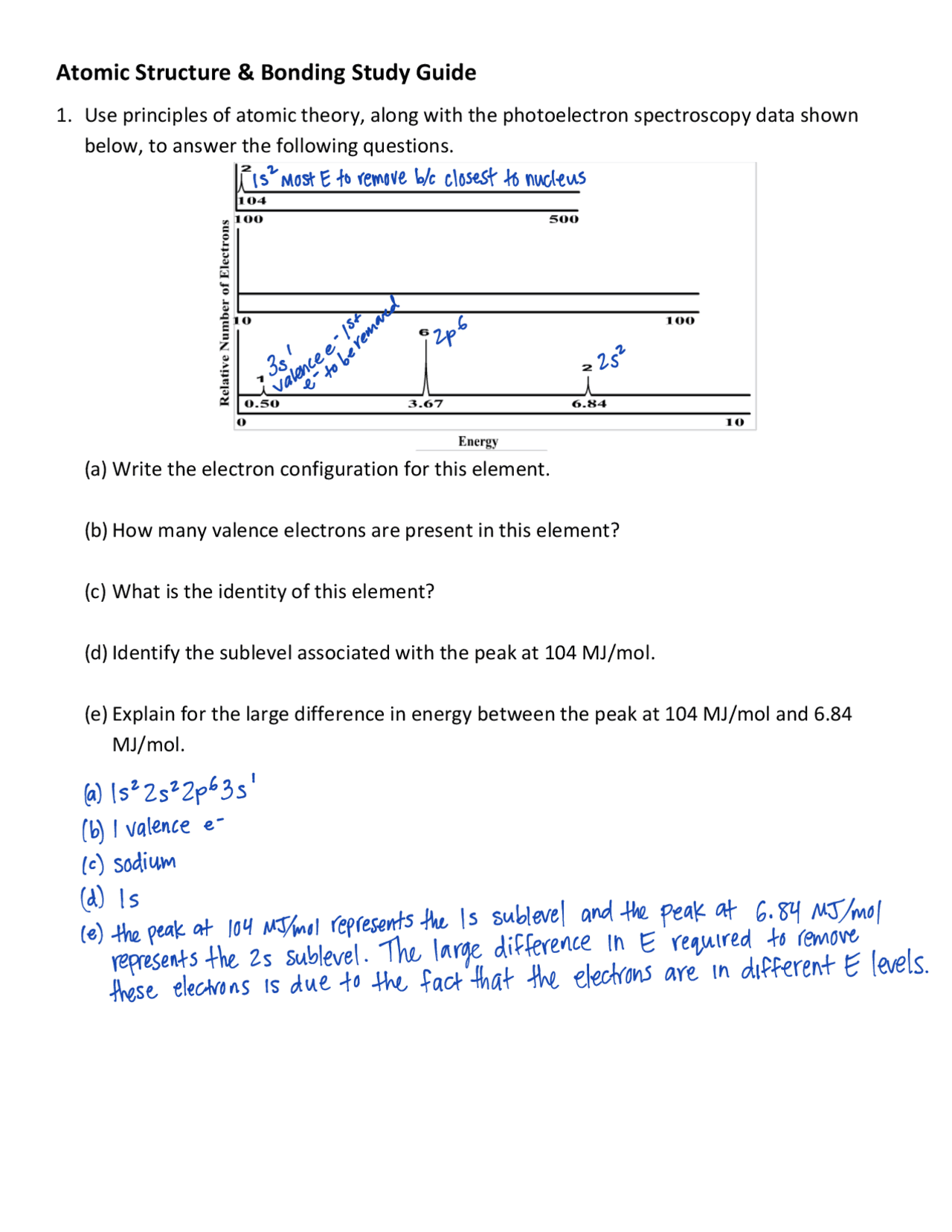 Atomic Structure & Bonding Study Guide | Exams Geometry | Docsity