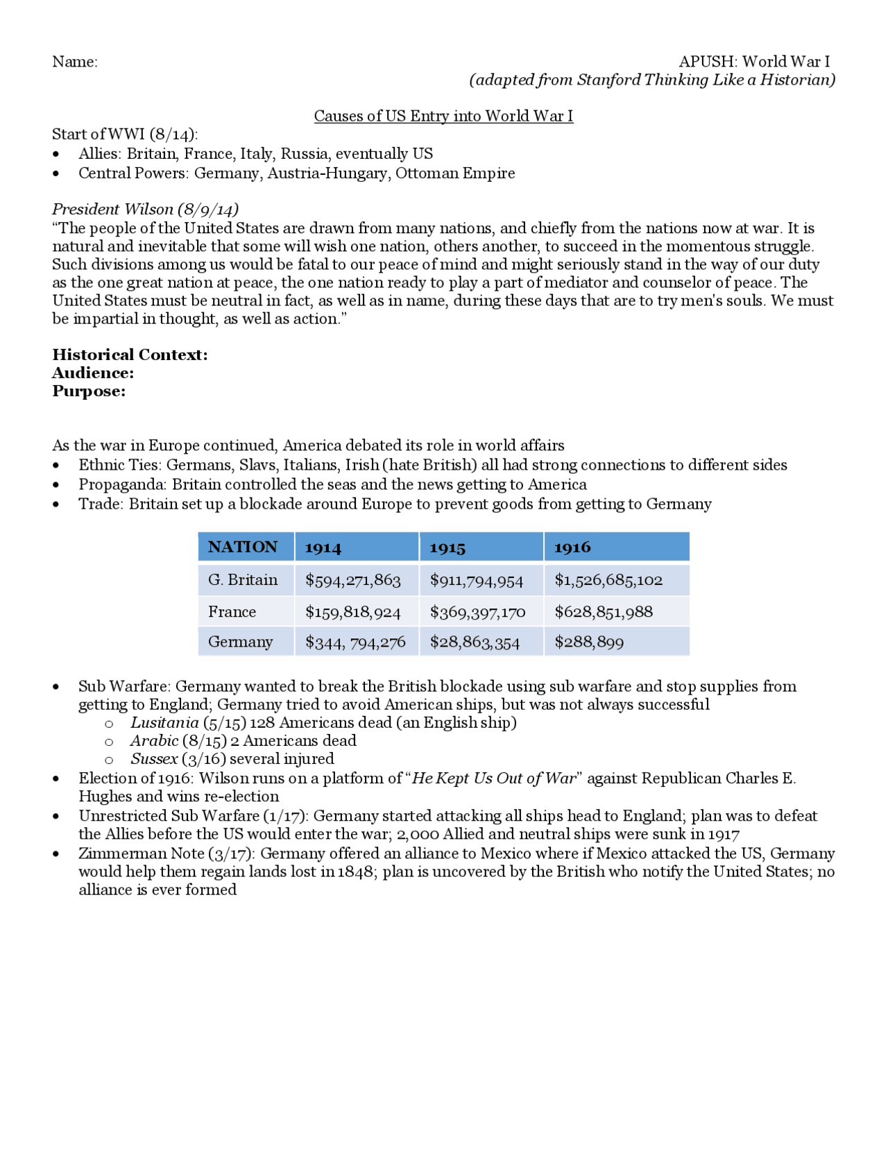 Name: APUSH: World War I (adapted from Stanford Thinking ... | Exams ...