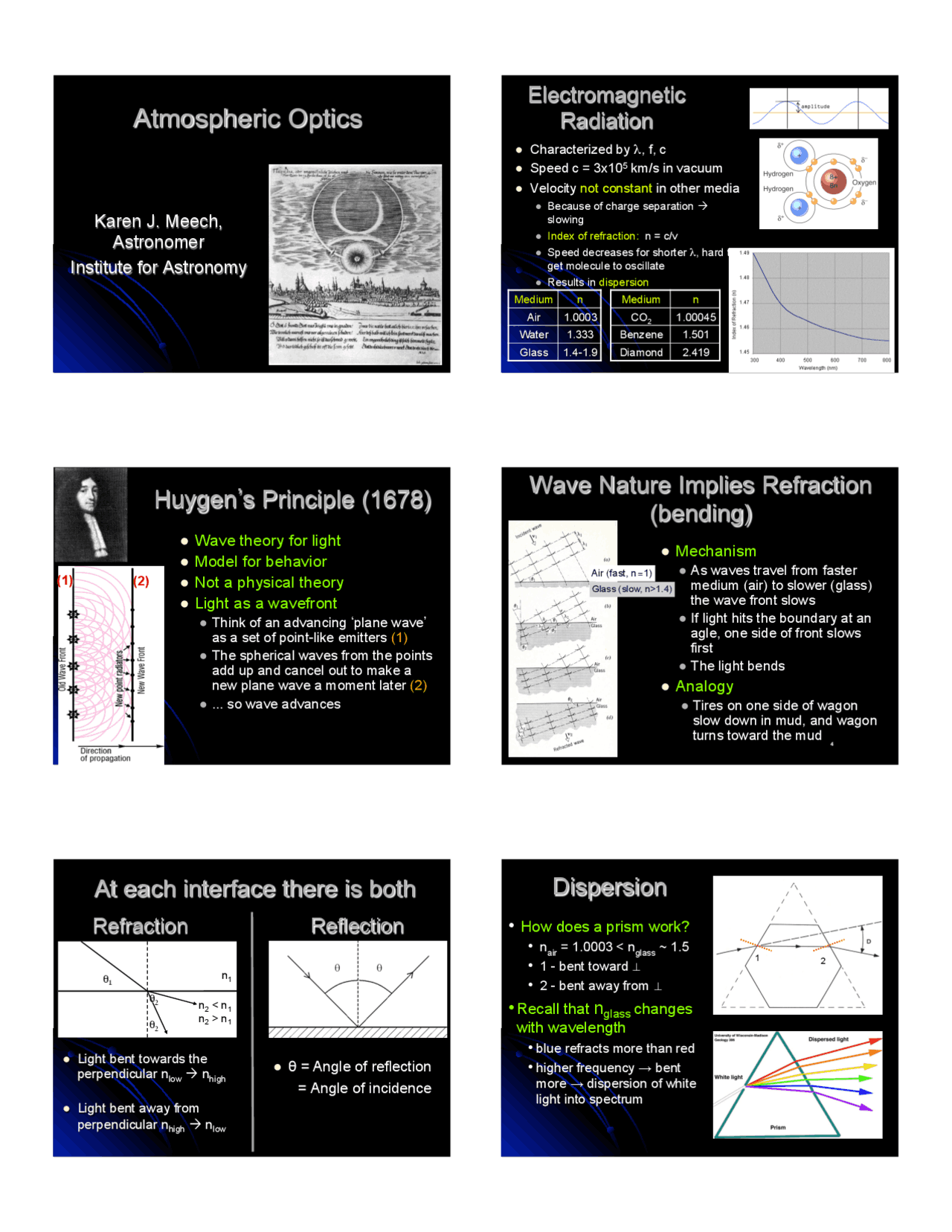 Atmospheric Optics | Study notes Optics | Docsity