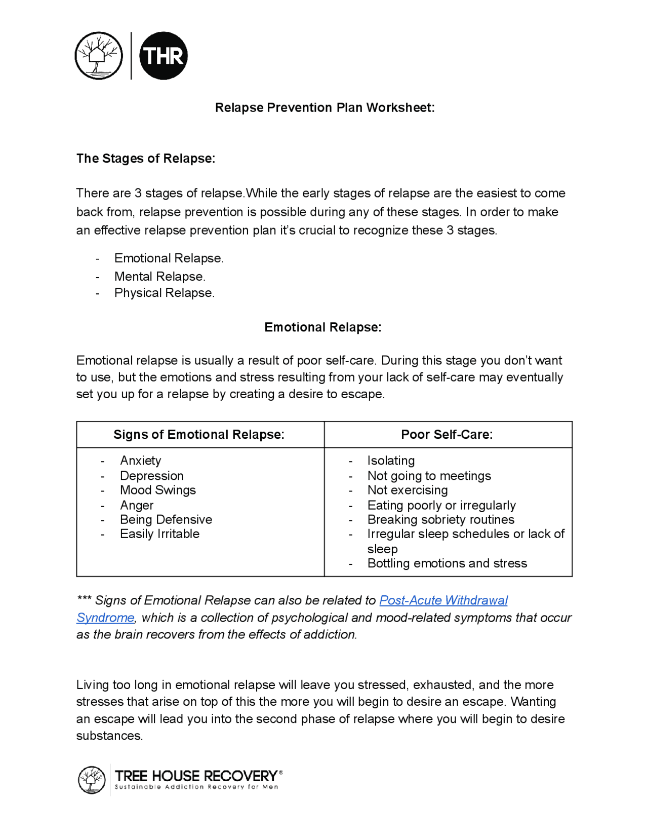 Relapse Prevention Plan Worksheet | Exercises Nutrition | Docsity