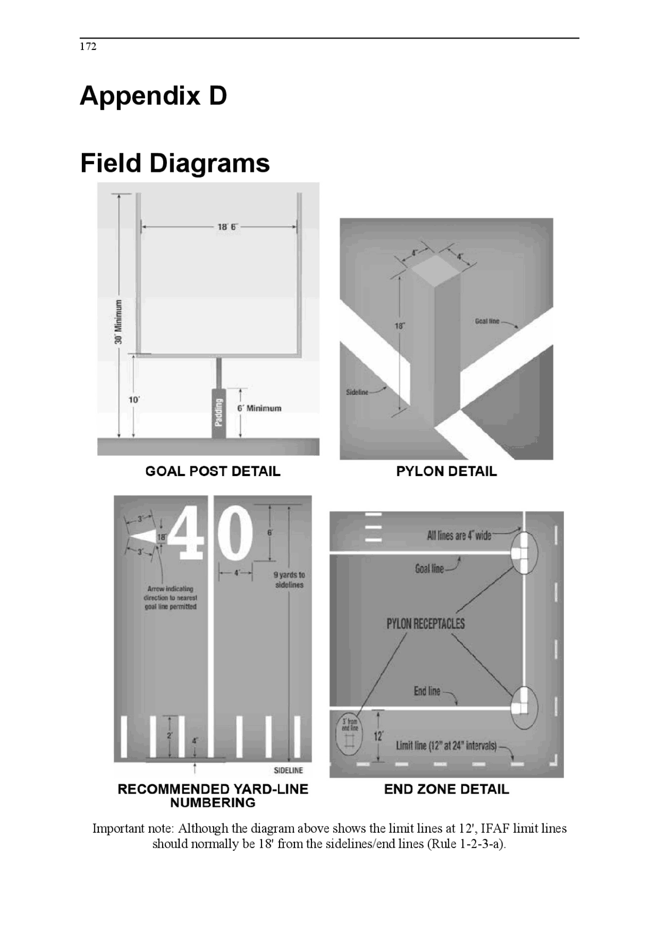 Appendix D Field Diagrams | Lecture notes Geometry | Docsity