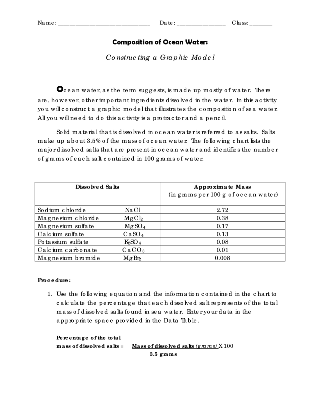 Composition Of Ocean Water Constructing A Graphic Model Slides