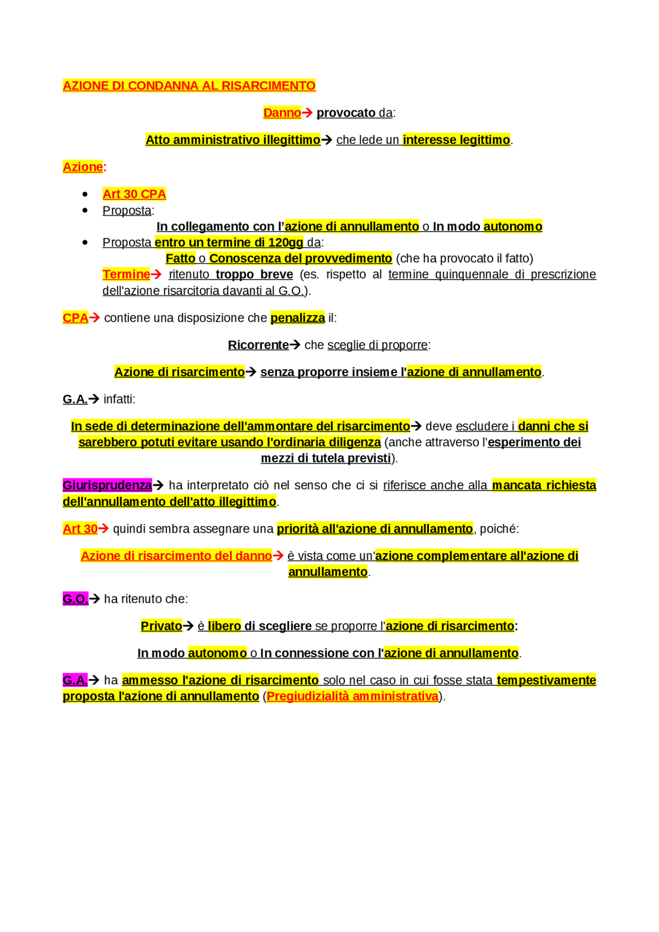 Schema Azione Di Condanna Al Risarcimento Schemi E Mappe Concettuali