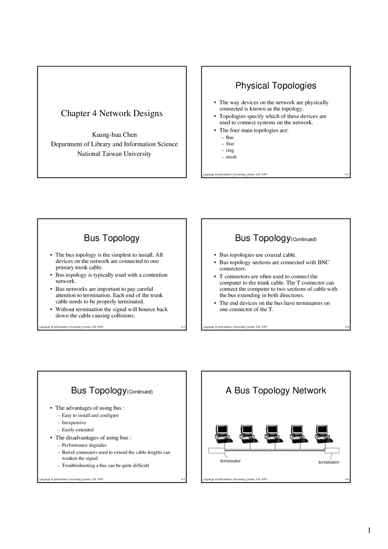 Chapter 4 Network Designs Physical Topologies Bus ... | Study notes ...