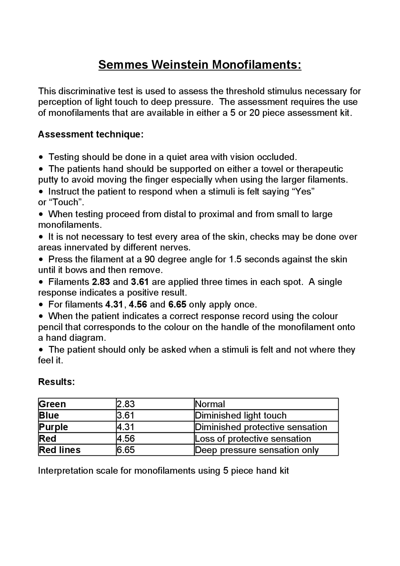 Semmes Weinstein Monofilaments: | Slides Cell Biology | Docsity