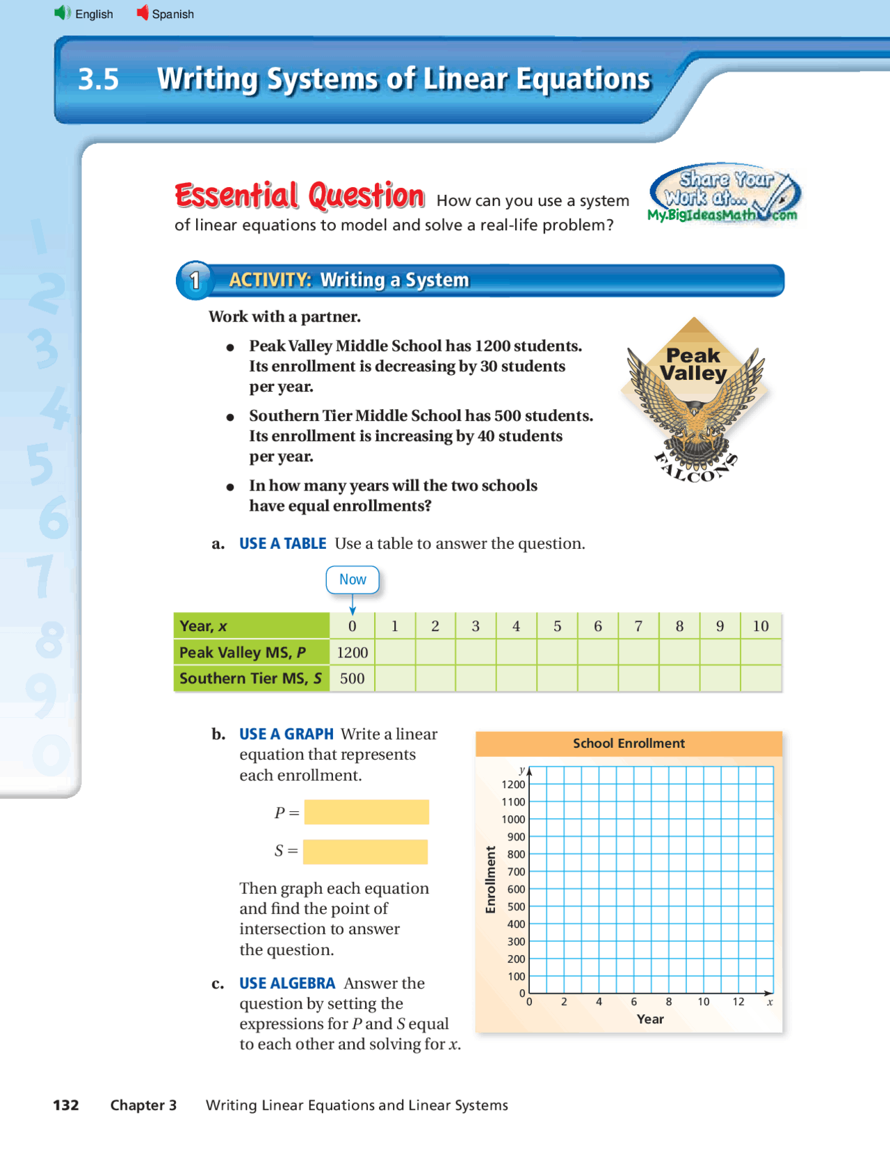 Writing Systems Of Linear Equations 35 Summaries Algebra Docsity