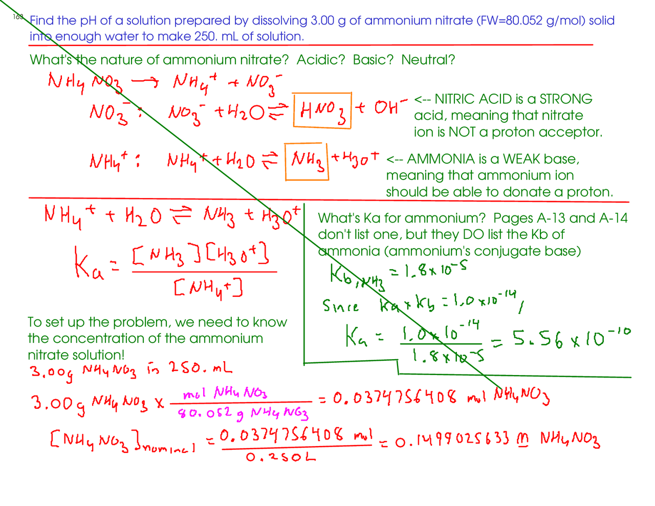 What's the nature of ammonium nitrate? Acidic? Basic? Neutral? | Exams ...