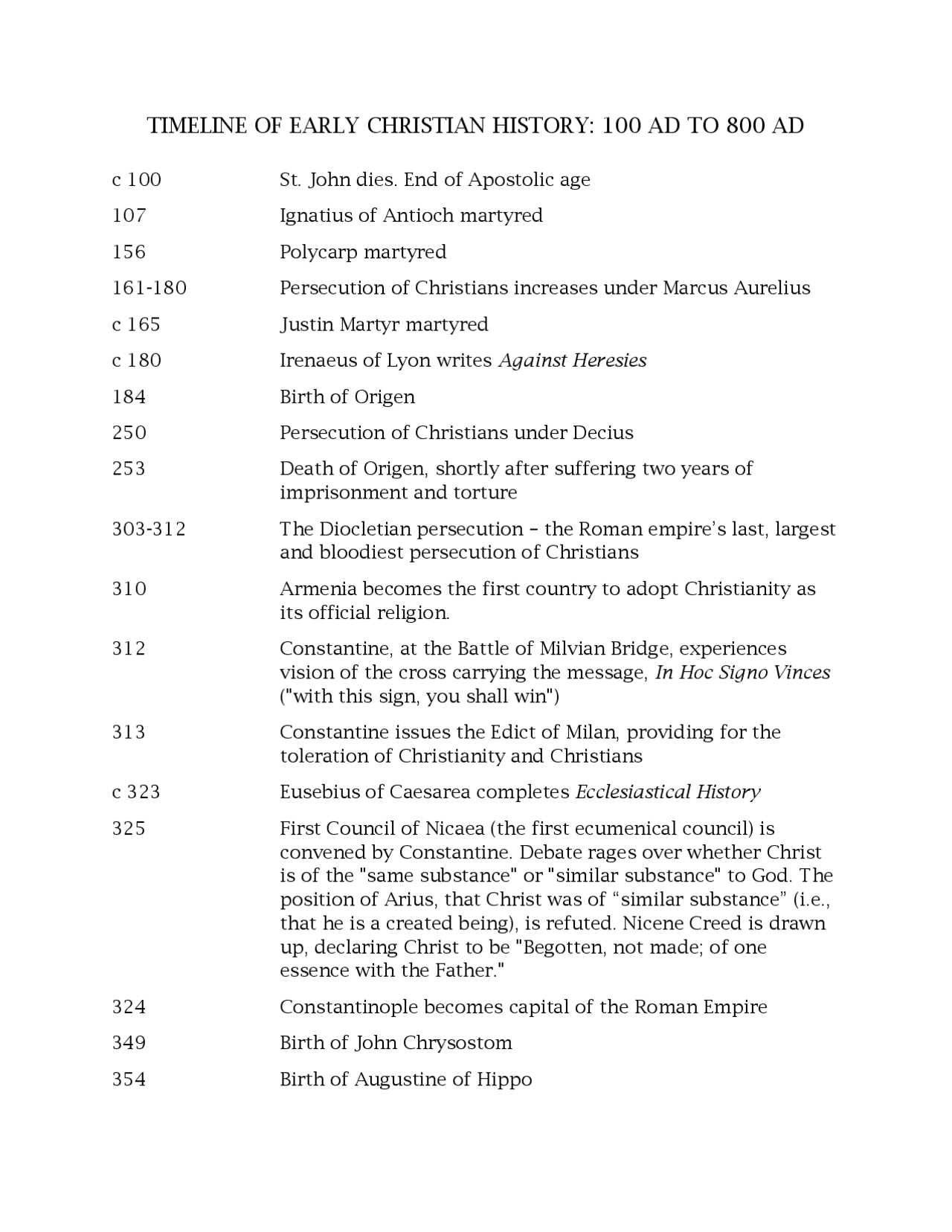 TIMELINE OF EARLY CHRISTIAN HISTORY: 100 AD TO 800 ... | Lecture notes ...