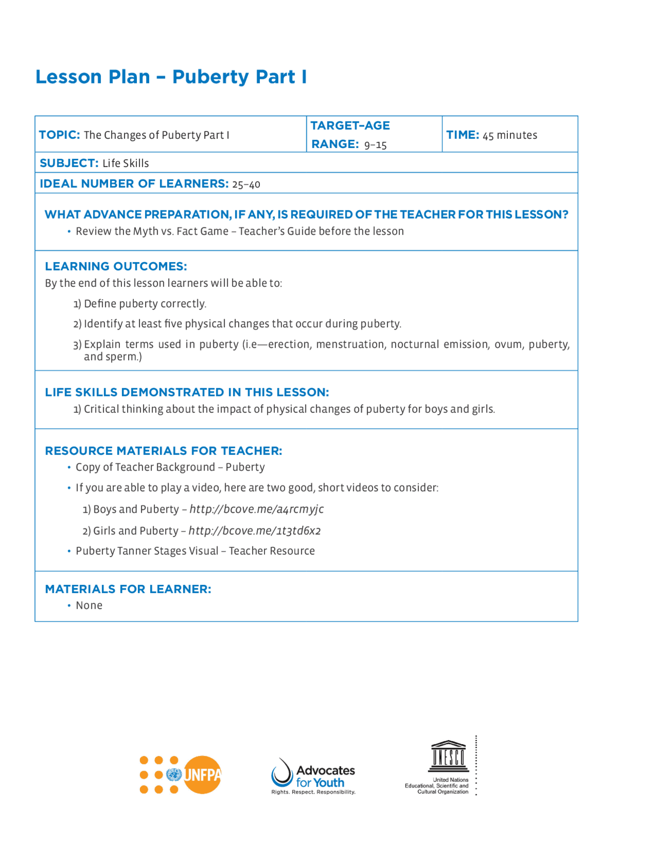 Lesson Plan – Puberty Part I | Advocates for Youth | Study notes Voice ...