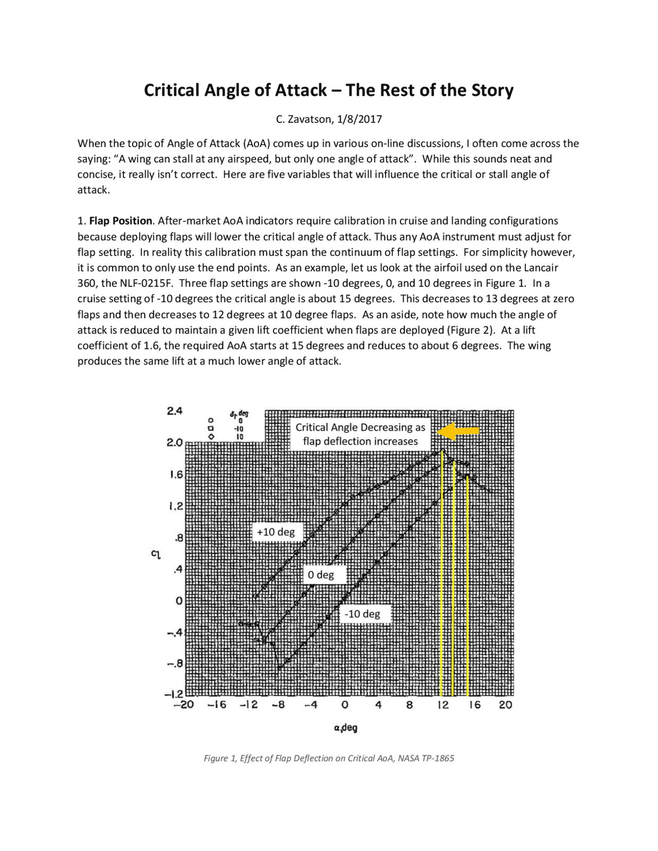 Critical Angle of Attack – The Rest of the Story | Slides Physics | Docsity