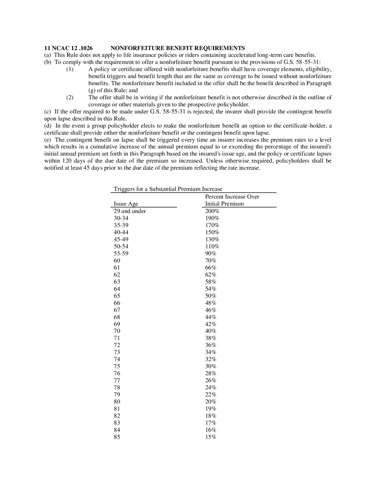 11 ncac 12 .1026 nonforfeiture benefit requirements | Exercises Nursing | Docsity