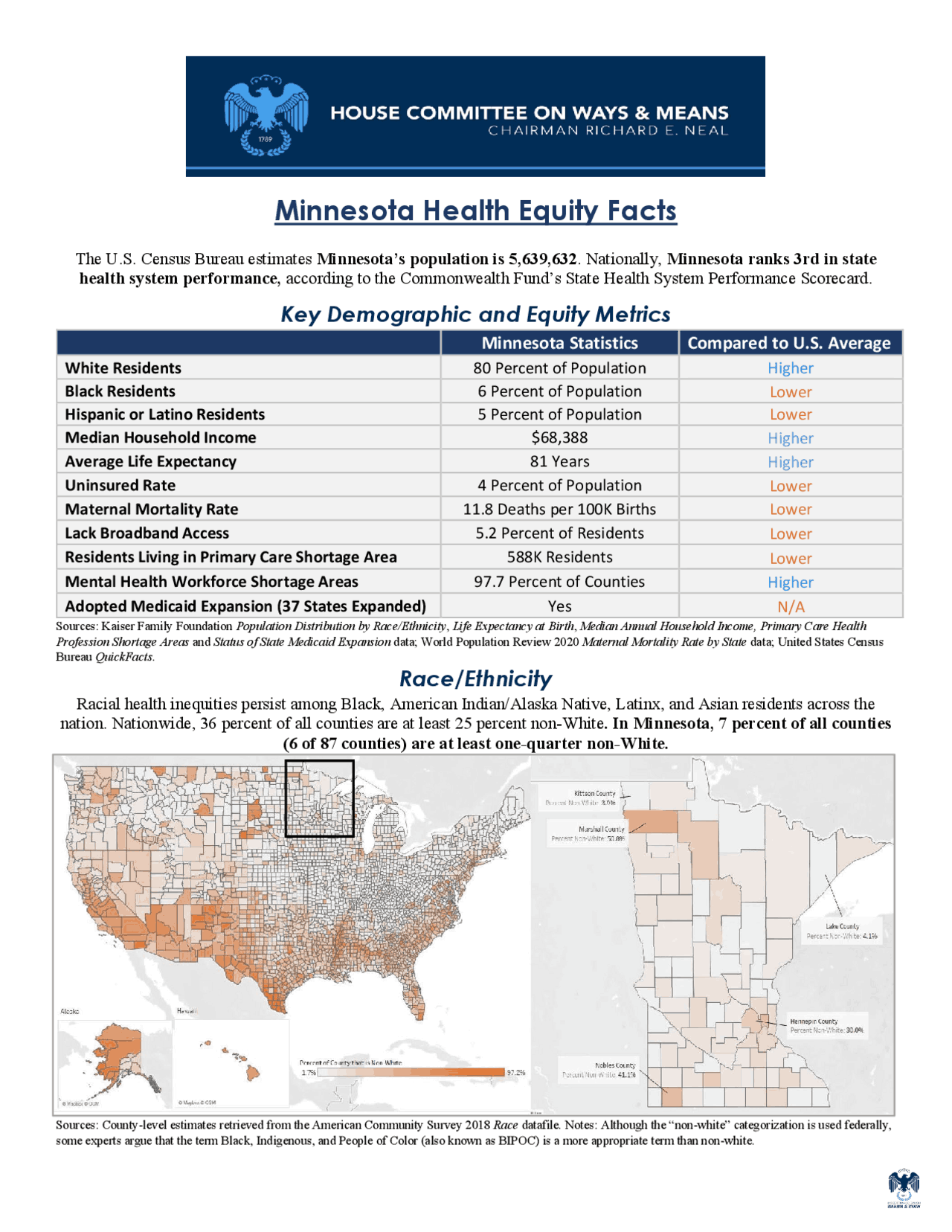 Minnesota Health Equity Facts | Study notes Statistics | Docsity