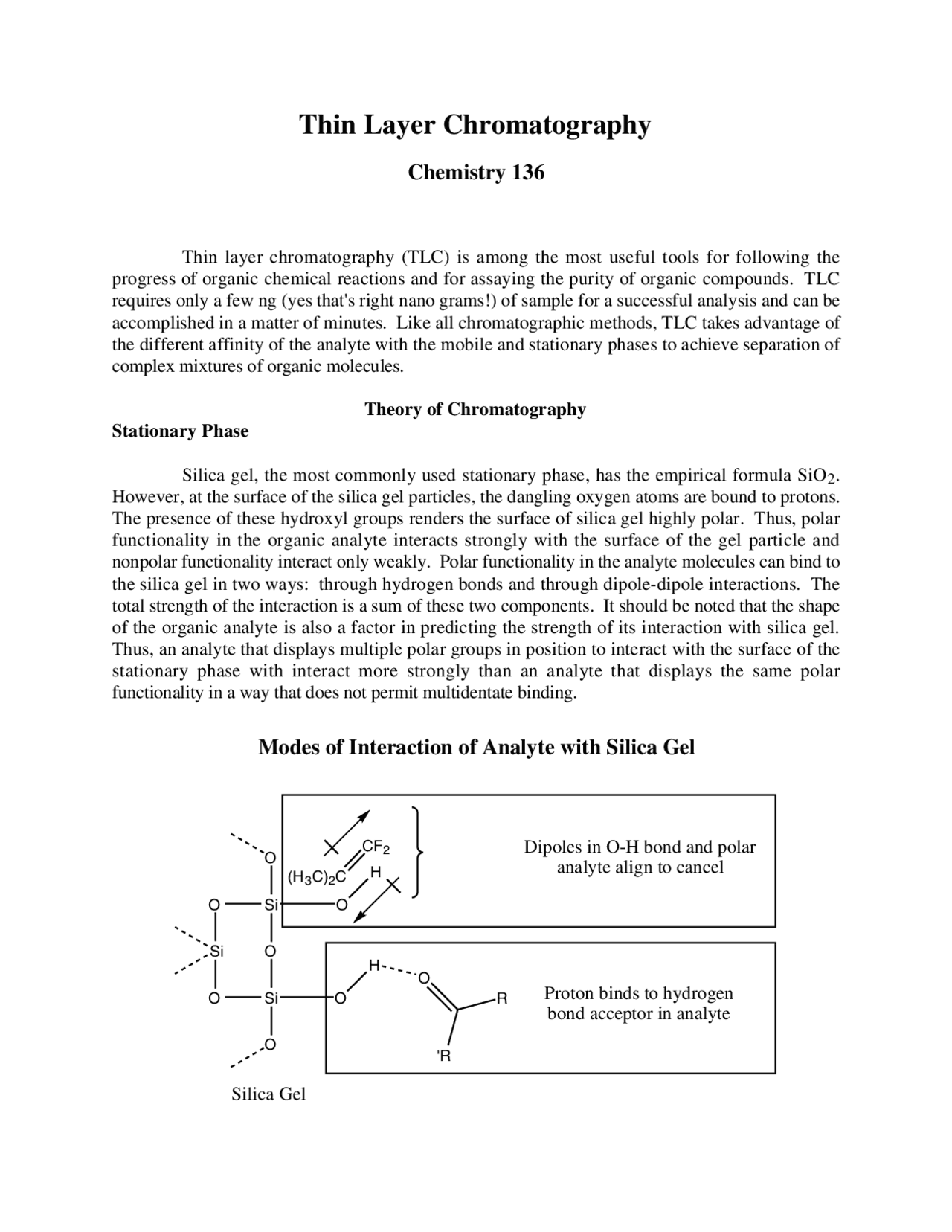 Thin Layer Chromatography | Slides Chemistry | Docsity