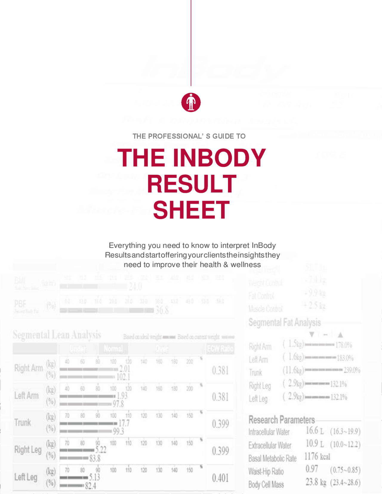 The Inbody Result Sheet Lecture Notes History Docsity