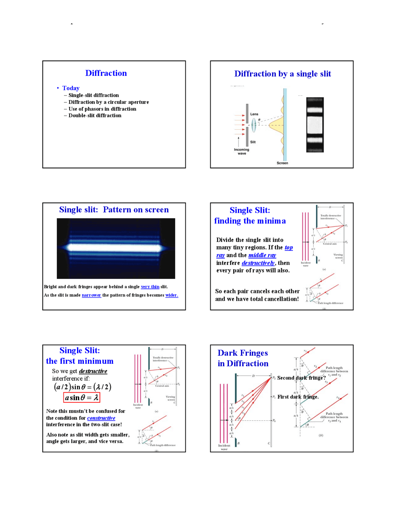 finding the minima Single Slit: the first | Exercises Geometry | Docsity