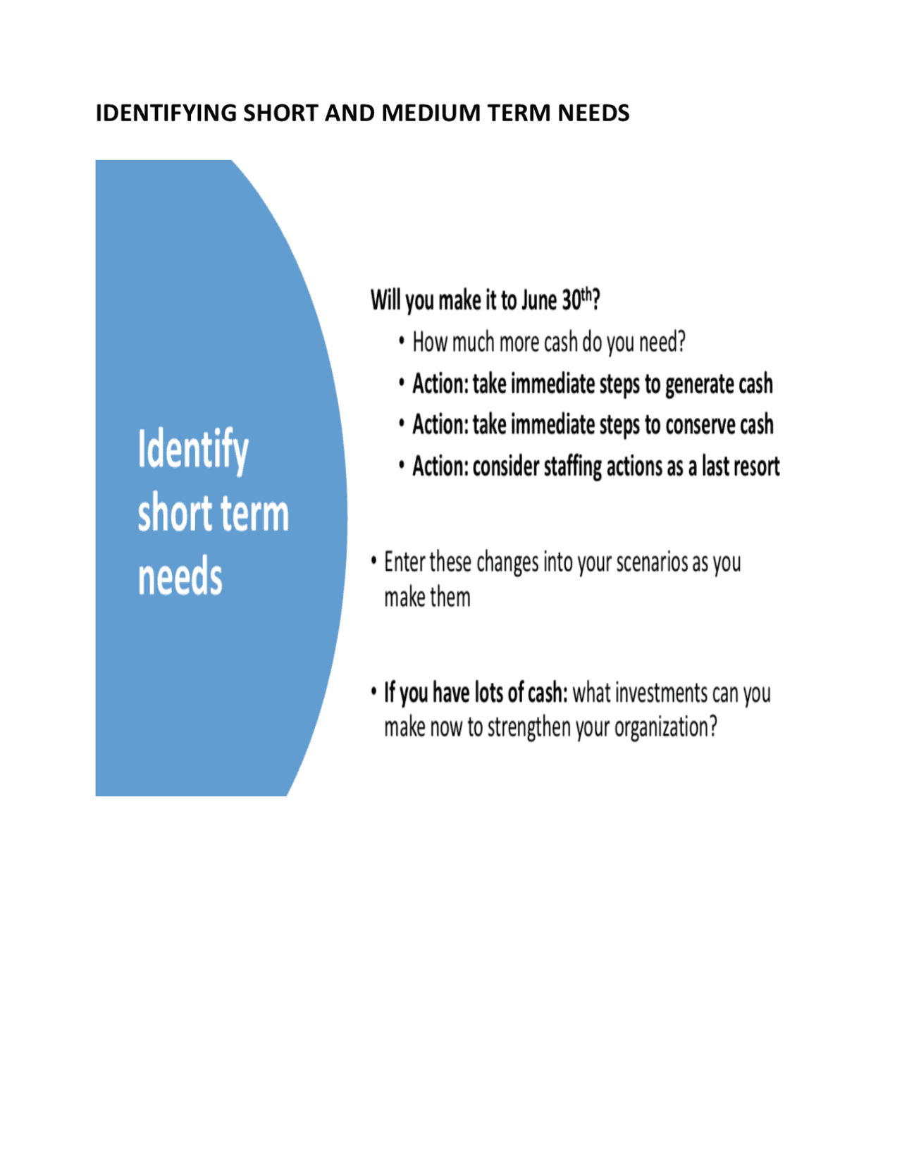 Identifying Short And Medium Term Needs Summaries Life Sciences Docsity