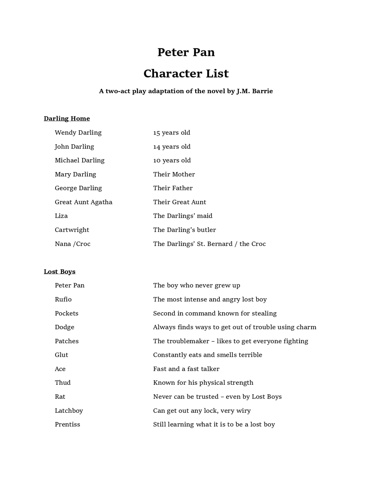 Peter Pan Character List | Schemes and Mind Maps Italian | Docsity