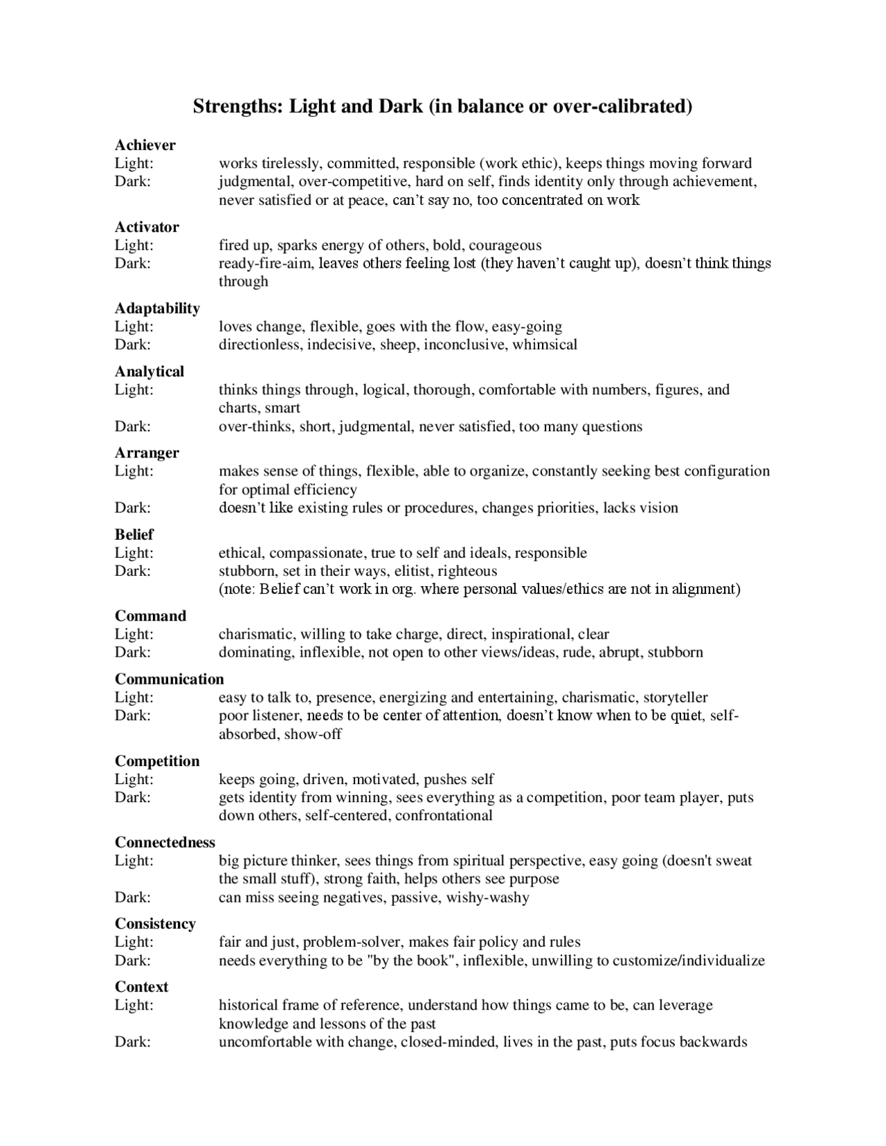 Strengths: Light and Dark (in balance or over-calibrated) | Summaries ...