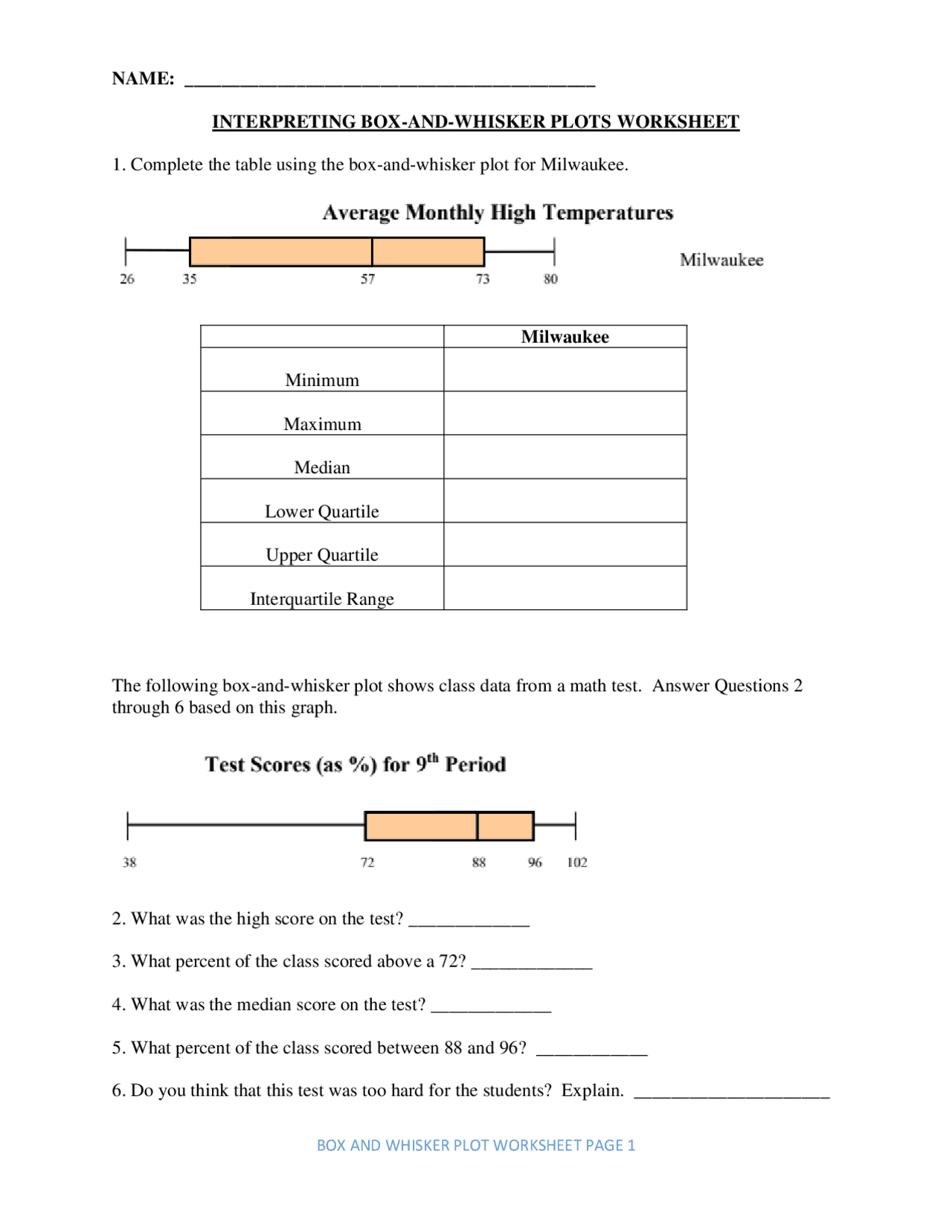 INTERPRETING BOX-AND-WHISKER PLOTS WORKSHEET ... | Exams Pre-Calculus ...