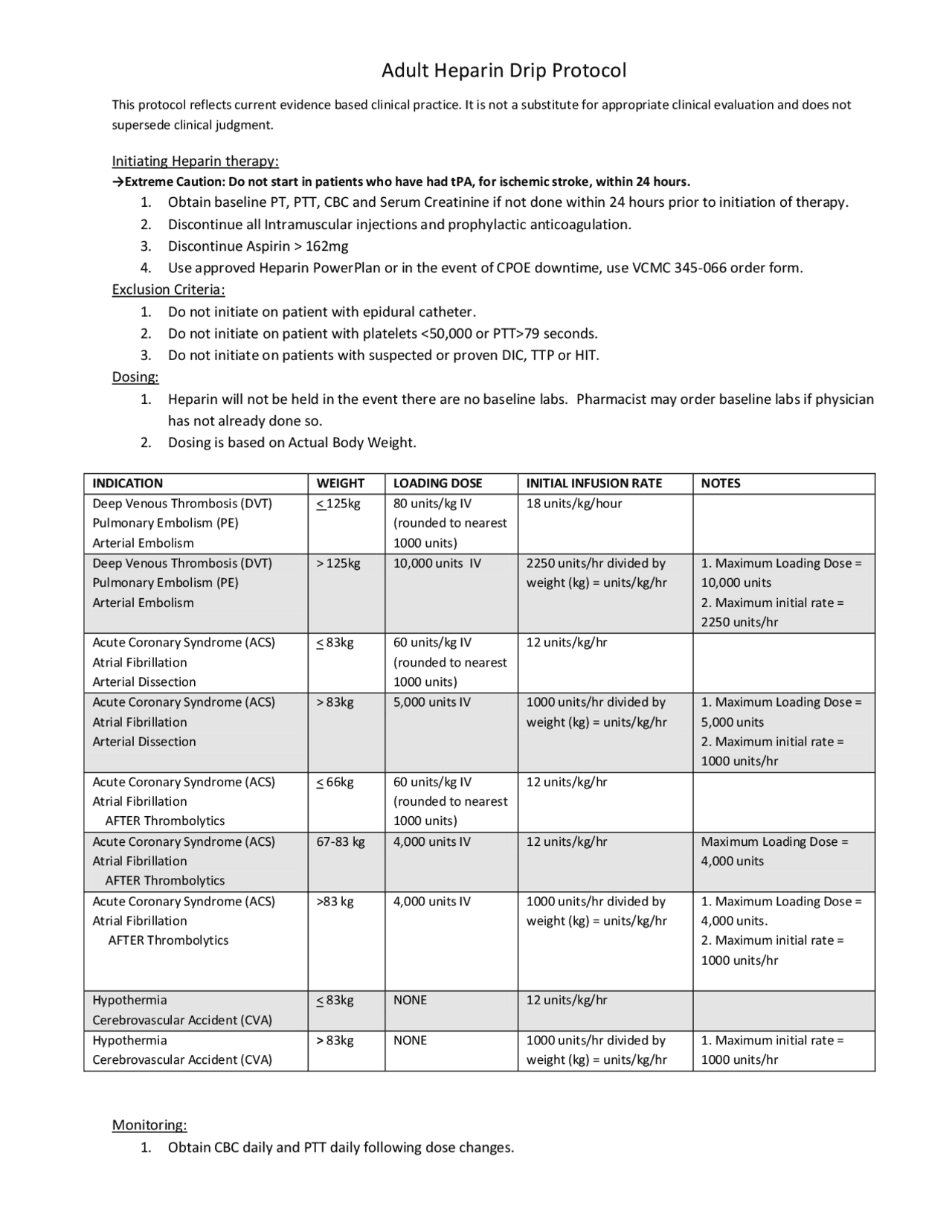 Adult Heparin Drip Protocol | Exercises Pharmacy | Docsity