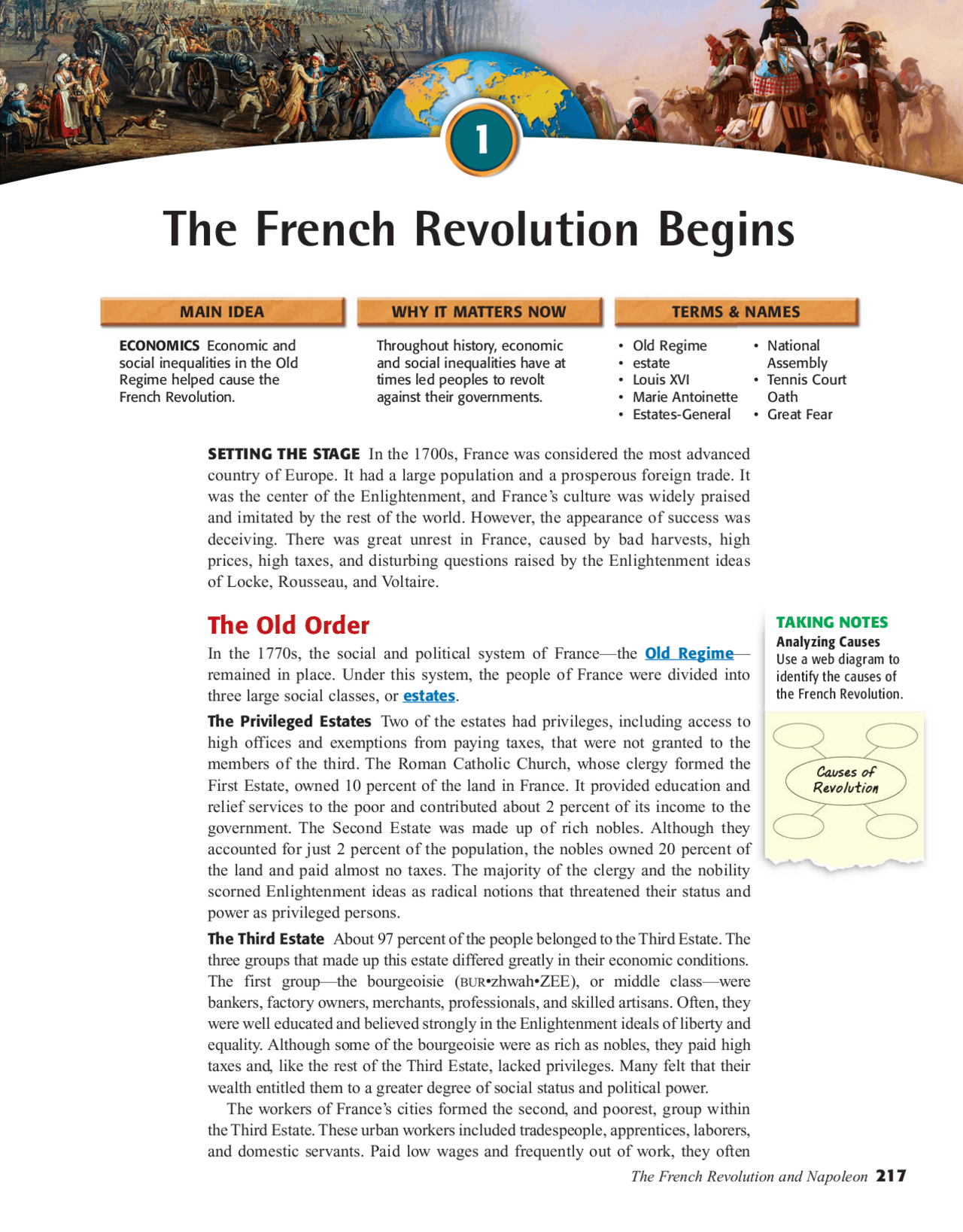 The French Revolution Begins | Summaries French | Docsity