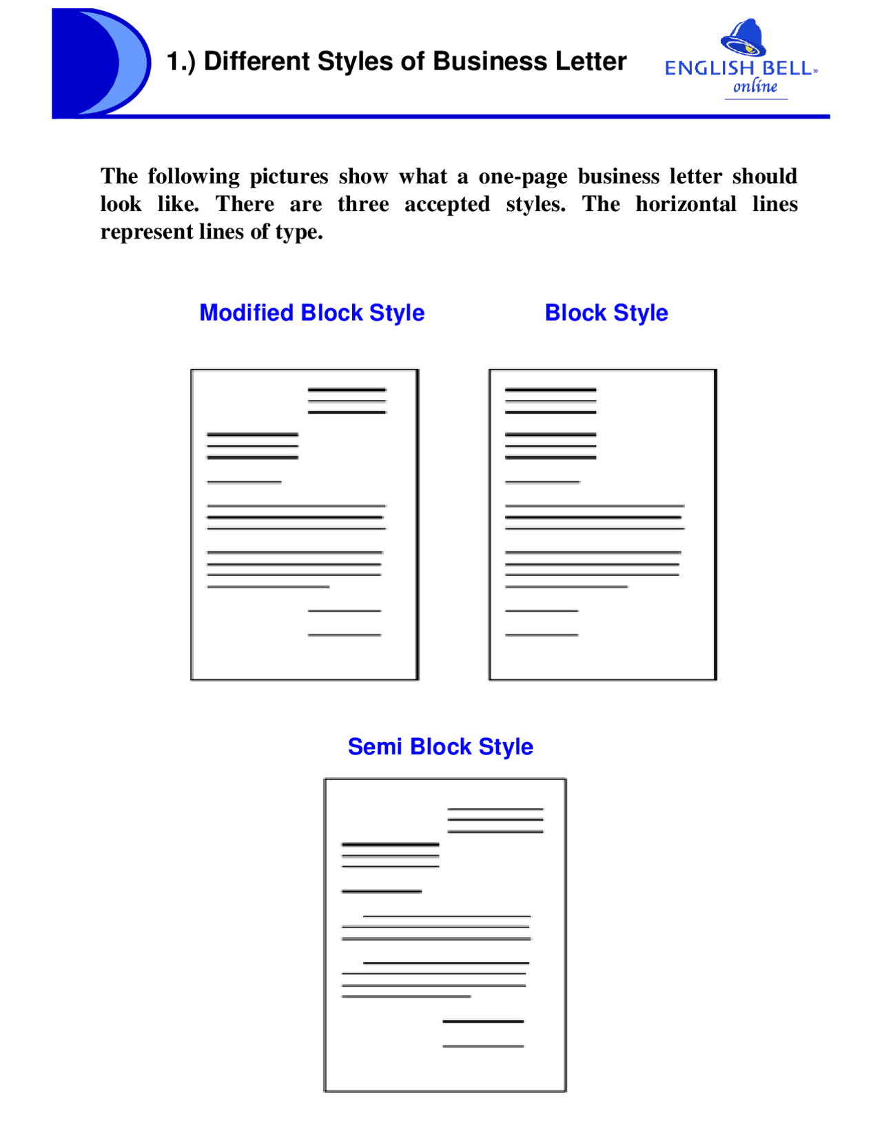 Image Of Three Types Of Letter Formats Full Block Semi Business Letter