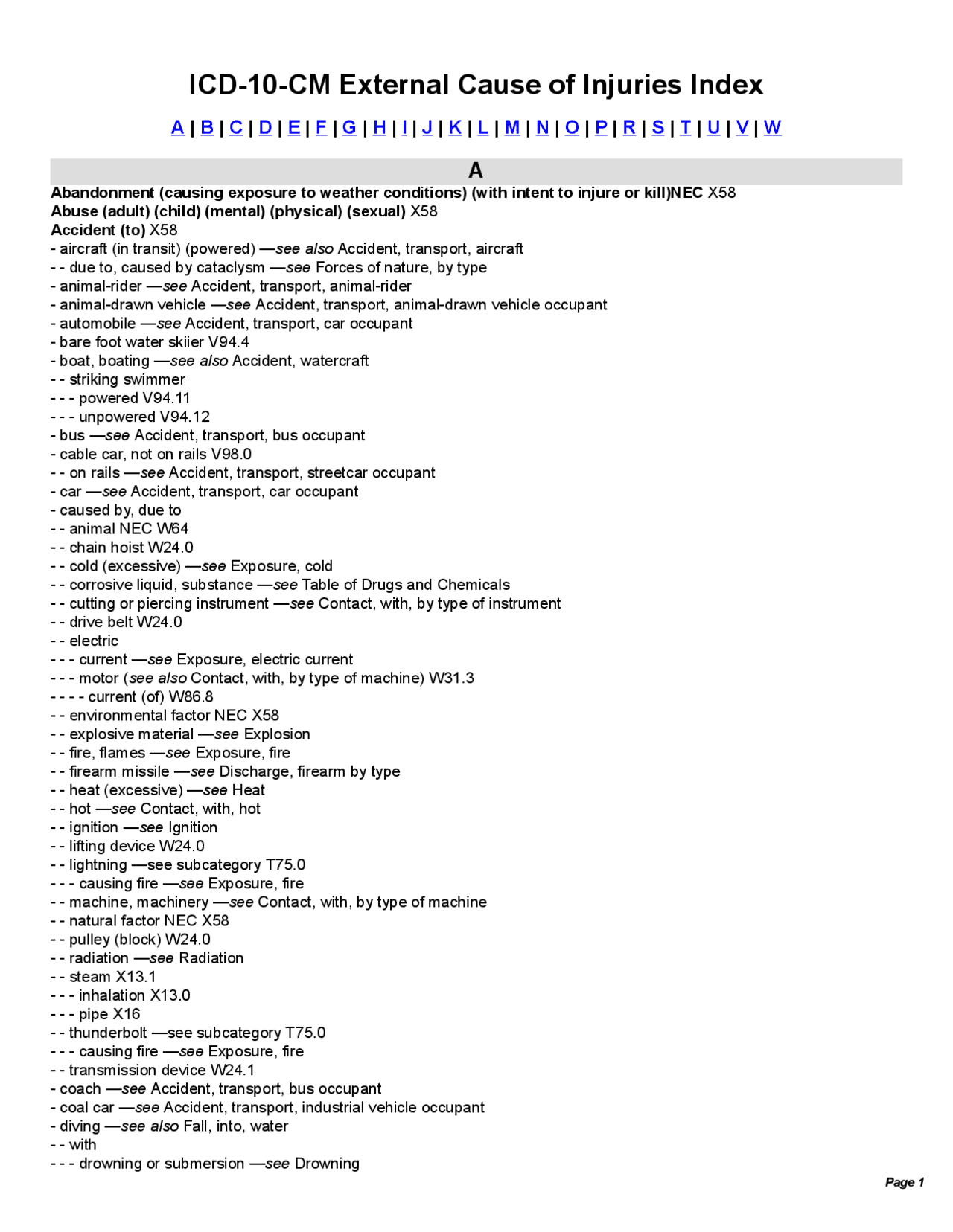 ICD-10-CM External Cause of Injuries Index | Slides Law | Docsity