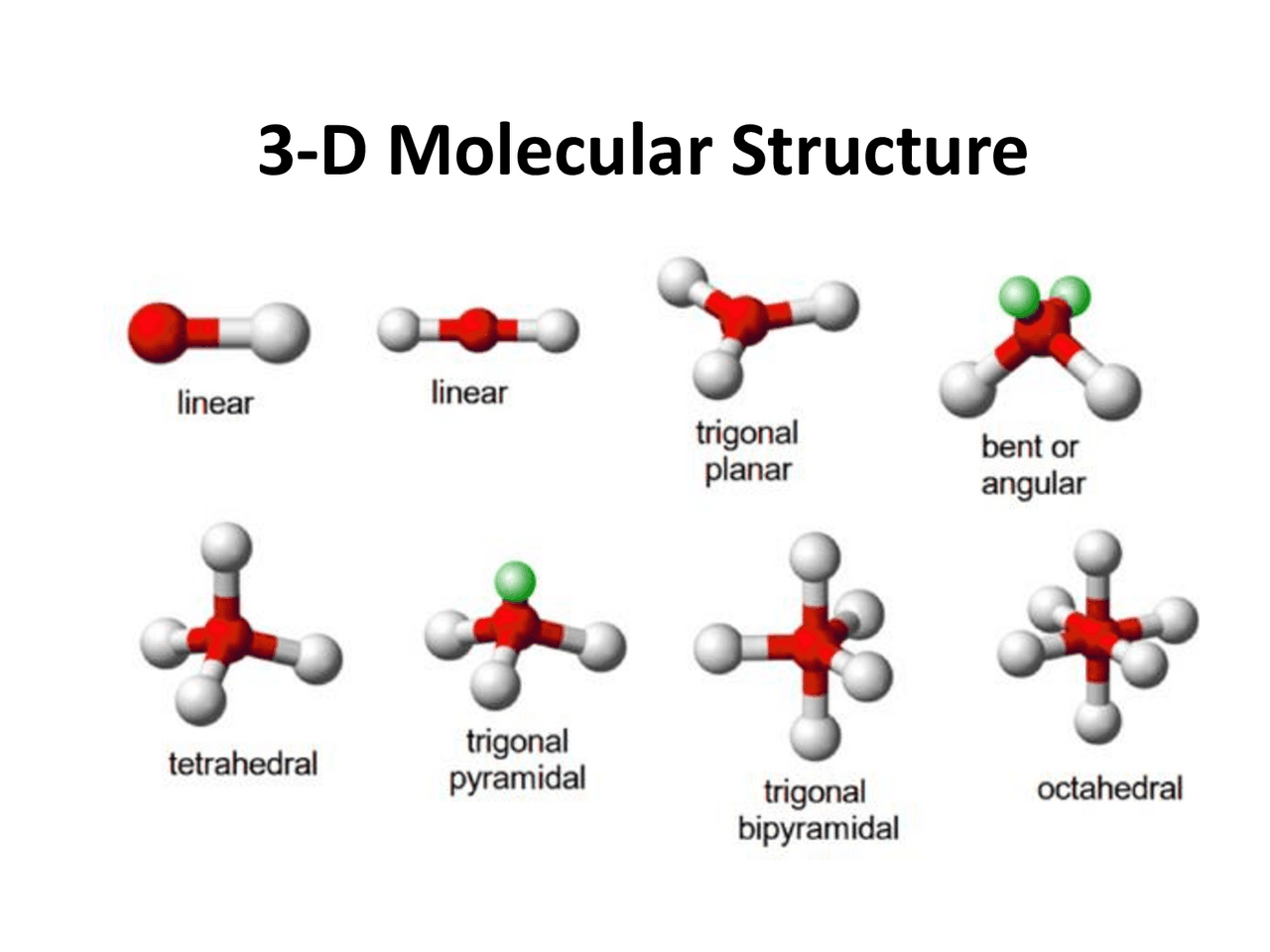 3-D Molecular Structure | Study notes Molecular Structure | Docsity