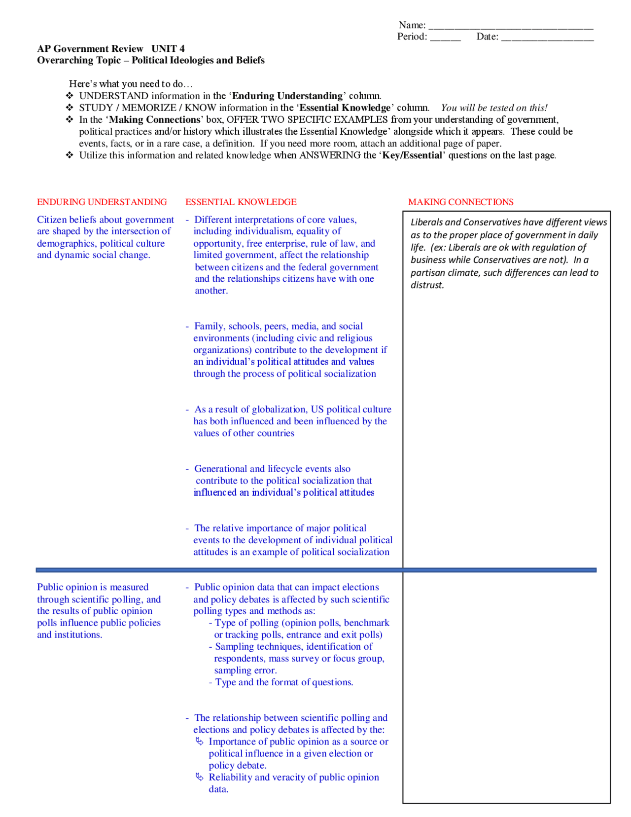 AP Government Review UNIT 4 Overarching Top | Exams Public Policy | Docsity
