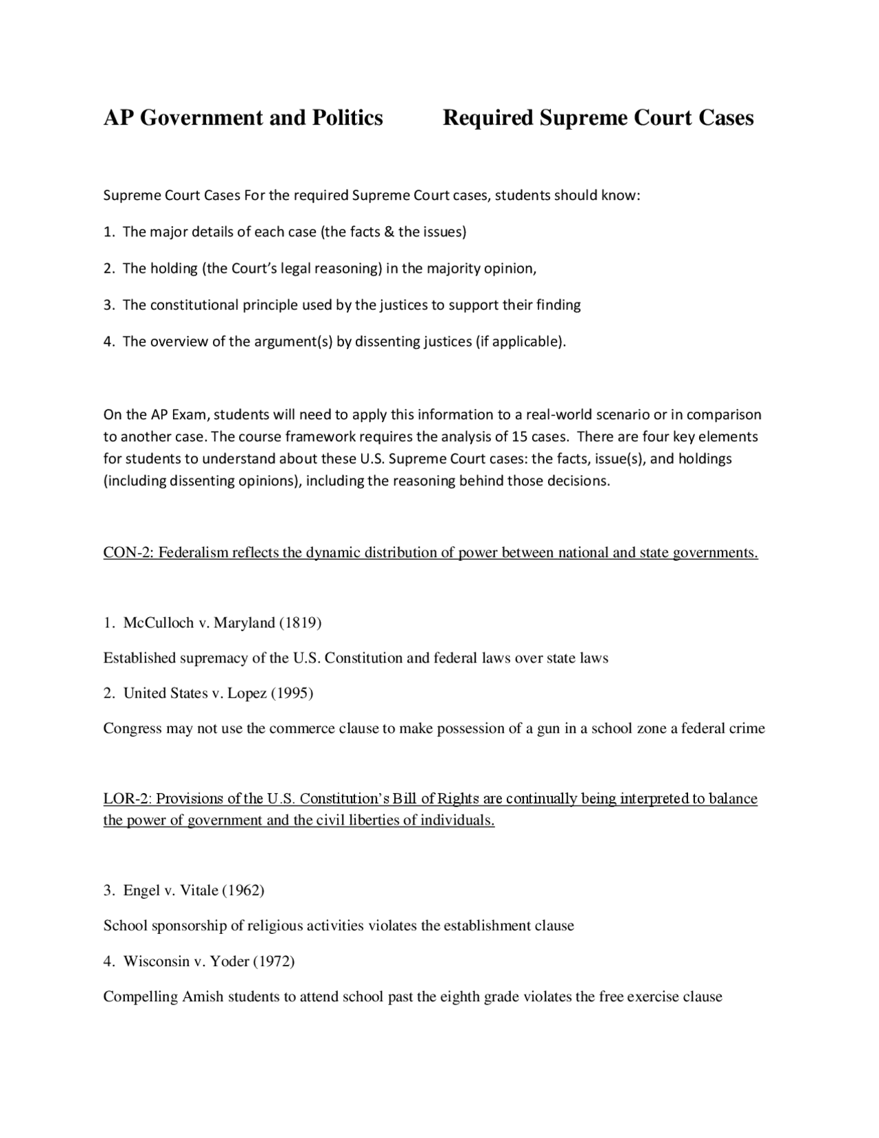 AP Government and Politics Required Supreme Court Cases | Slides ...