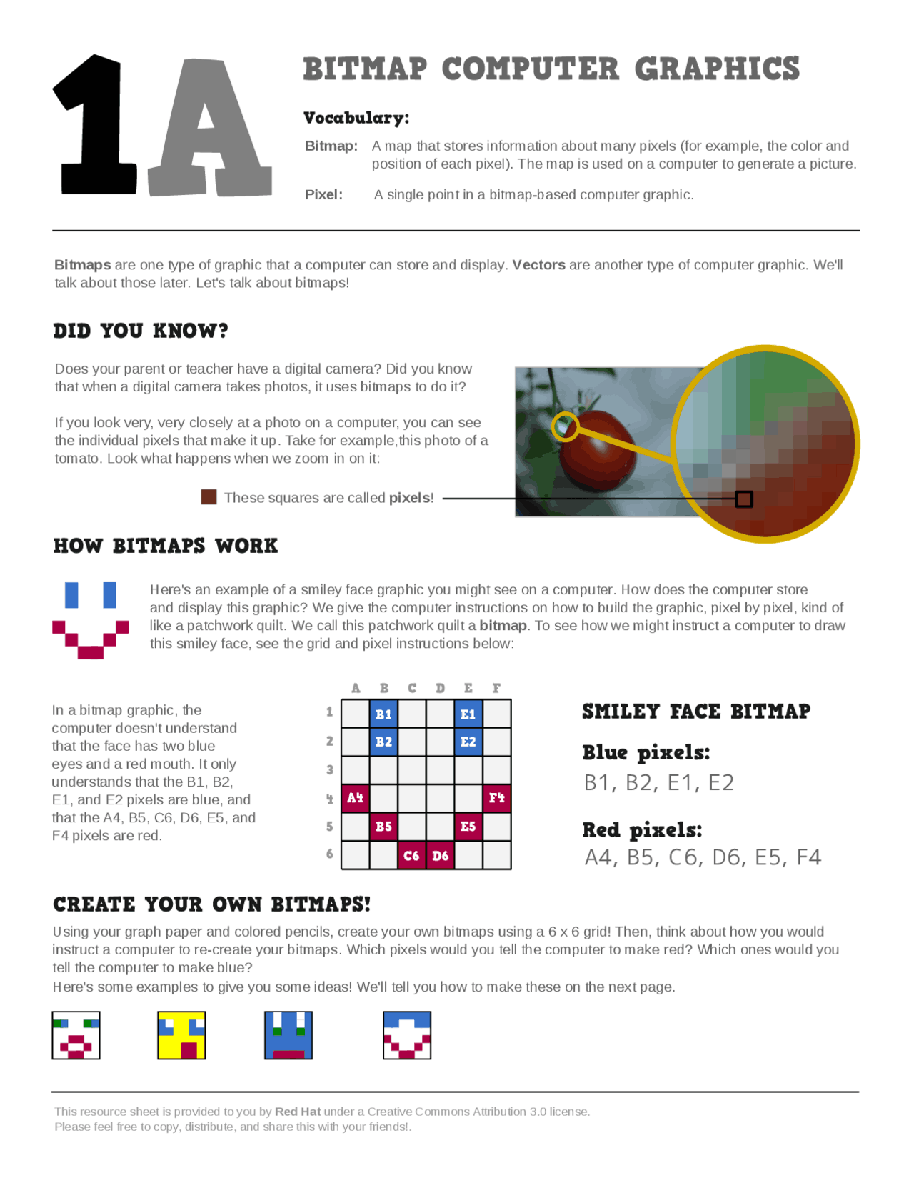 Bitmap Computer Graphics Summaries Computer Graphics Docsity