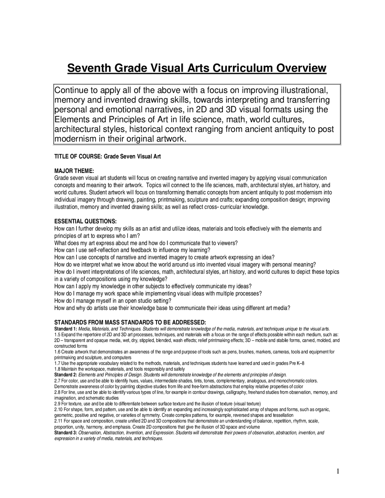 Seventh Grade Visual Arts Curriculum Overview | Exams Art | Docsity