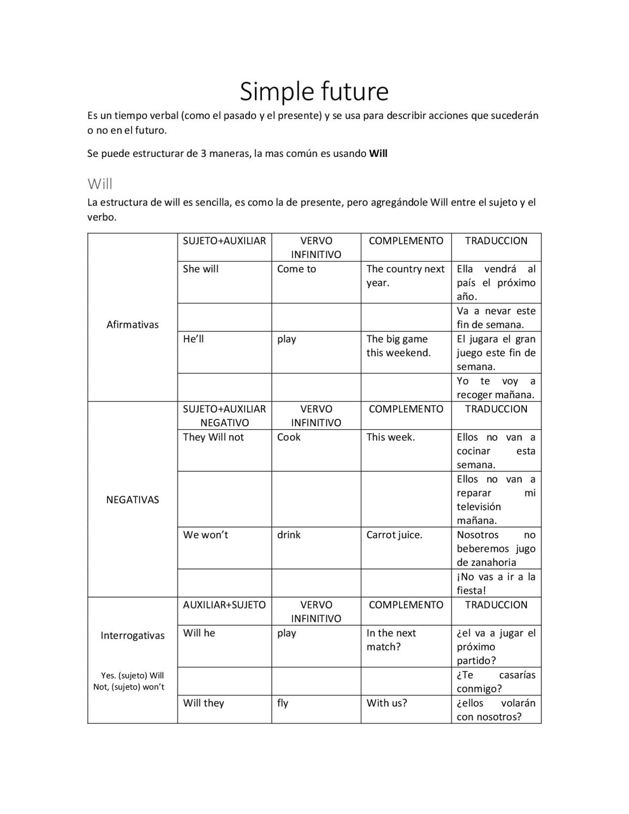 Estructura del futuro simple, be going to, presente simple y continuo ...