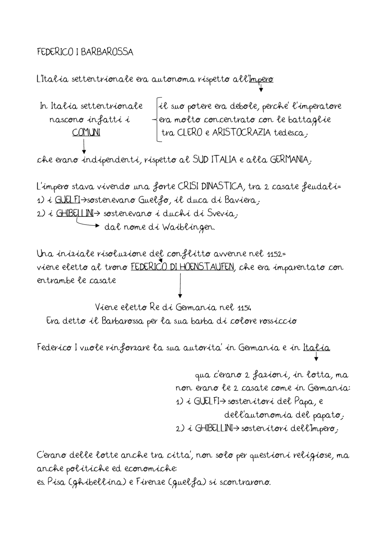 Federico I Barbarossa Schemi E Mappe Concettuali Di Storia Medievale