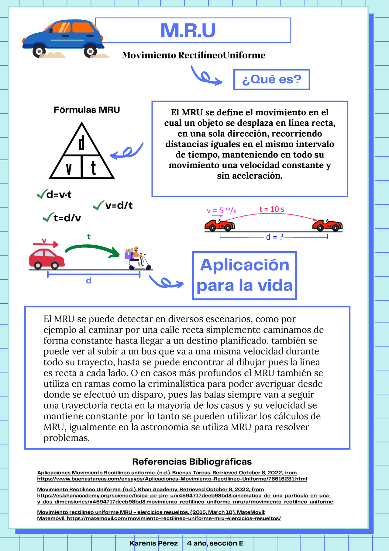 MRU póster teórico 4to Bachiller | Esquemas y mapas conceptuales de ...